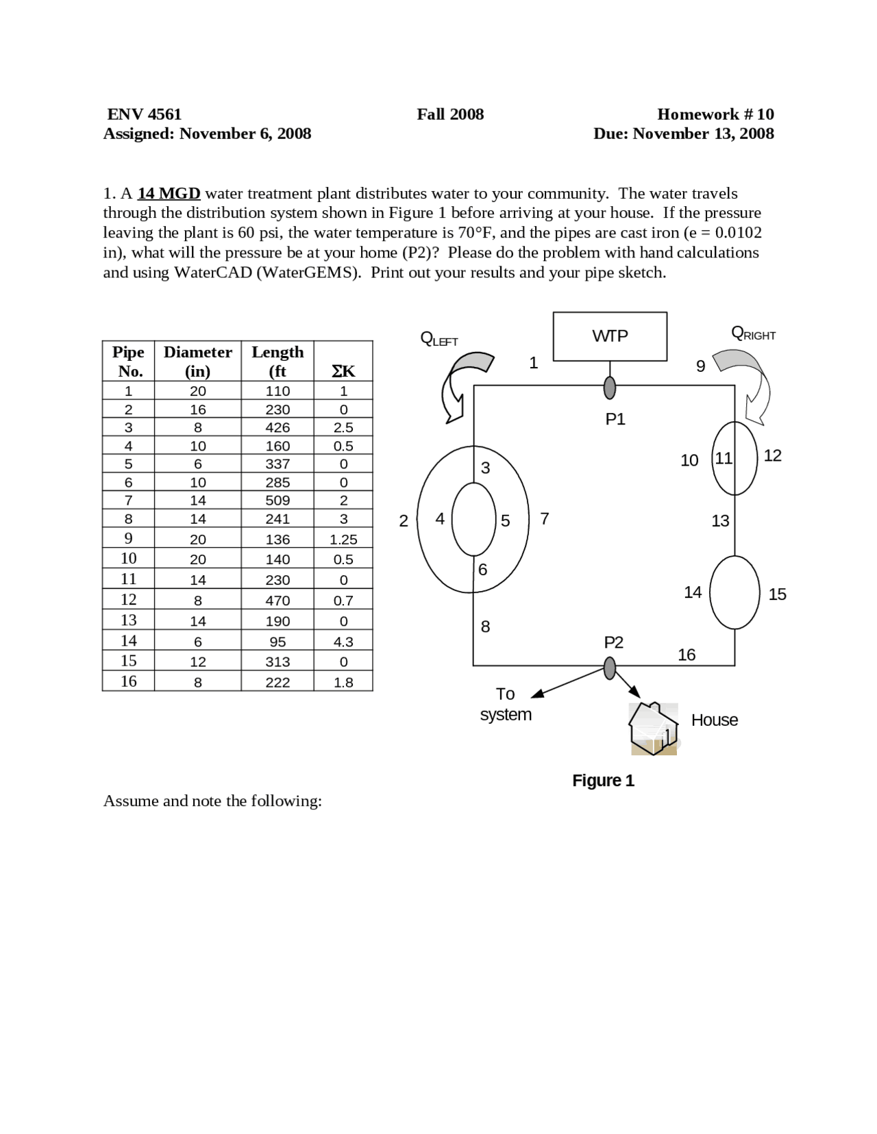 Hydraulic System Design Homework 10 Env 4561 Docsity