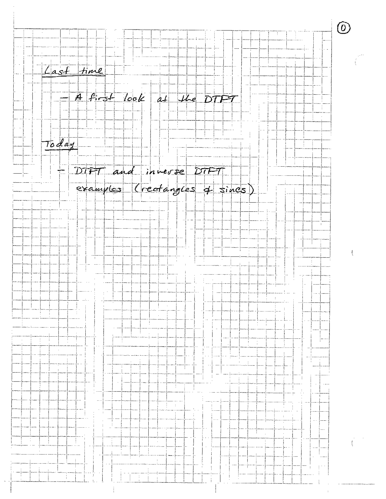 DTFT and Inverse DTFT with Examples - Rectangles and Sines | ECEN 4763 - Docsity
