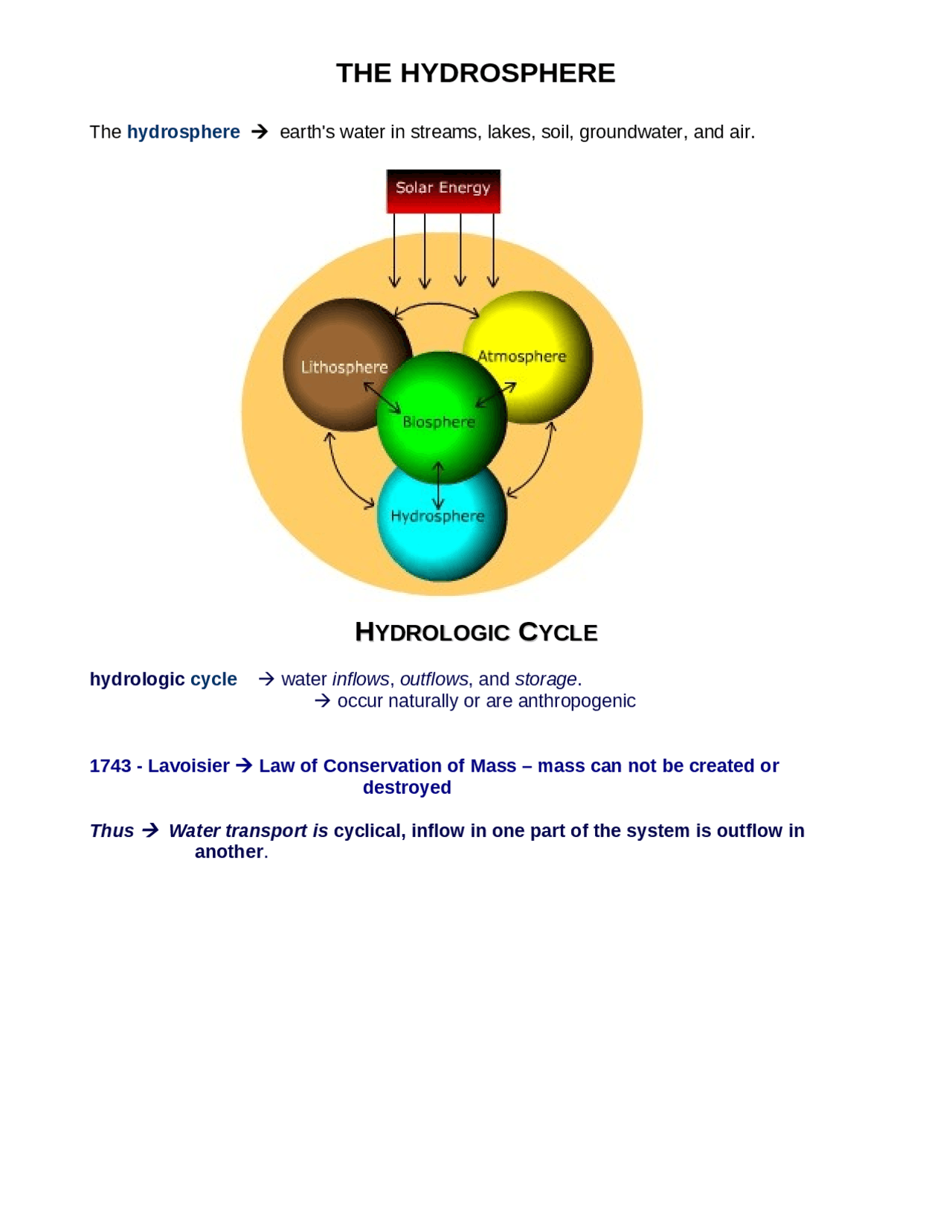 Hydrologic Cycle Hydrosphere Lecture Slides Ssc 185 Docsity