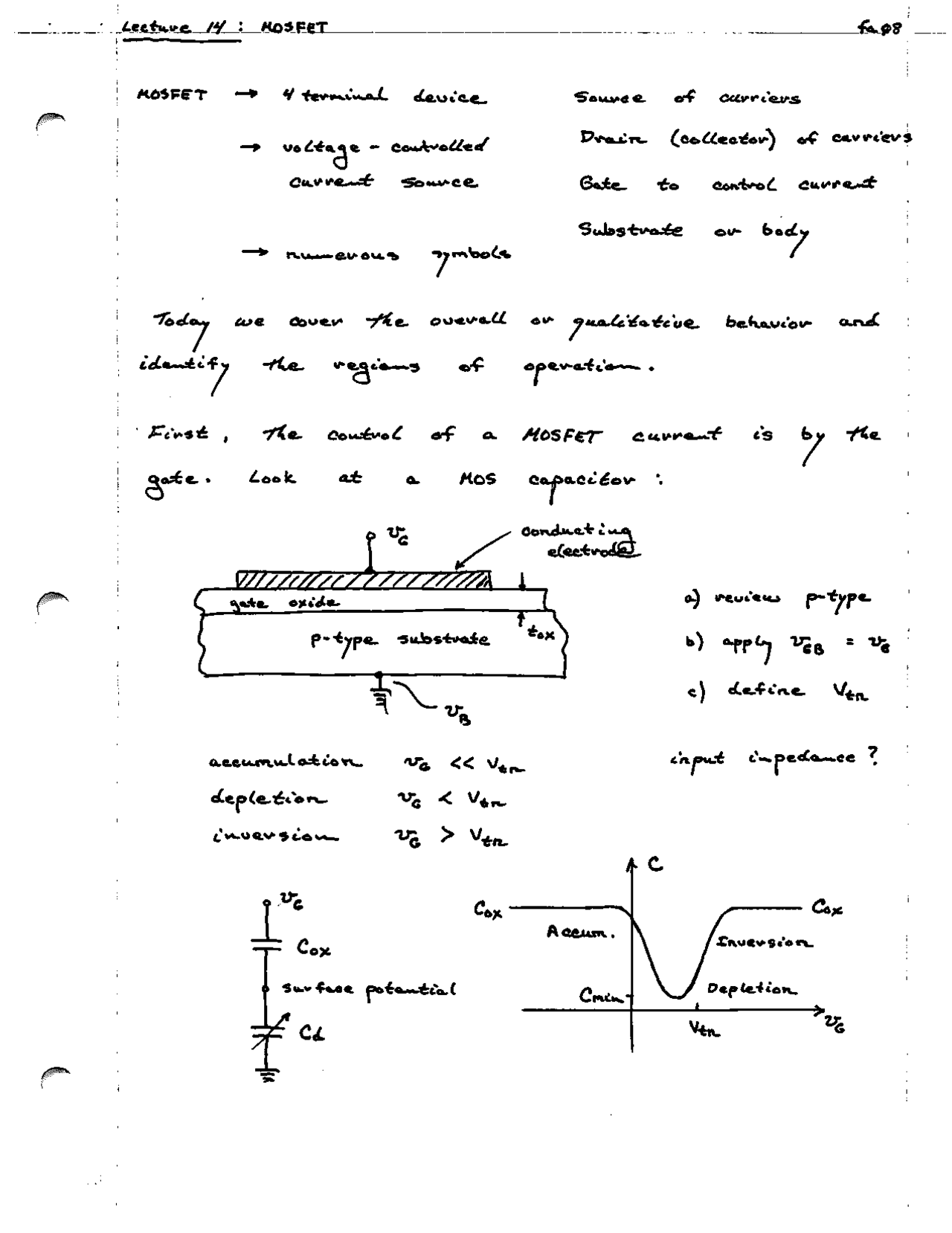Handwritten Notes On Mosfet Electronics Principles I Ece 331