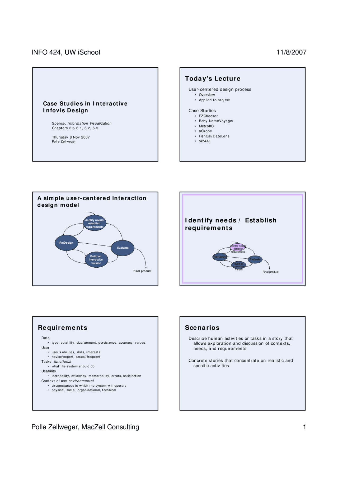 Case Studies in Interactive Infovis Design - Lecture Slides | INFO 424 ...