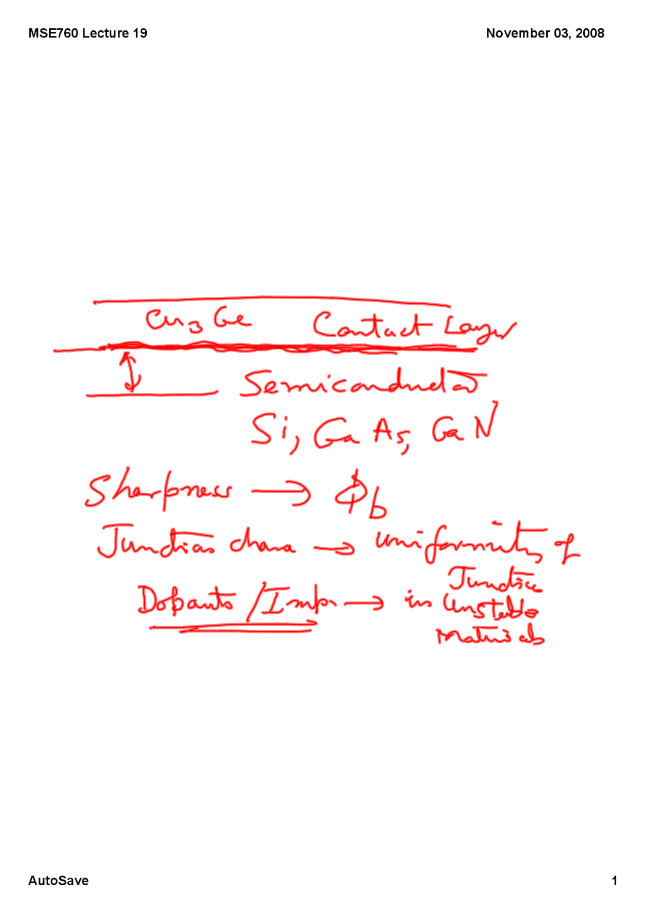 Handwritten Notes On Semiconductor Mse 760 Docsity