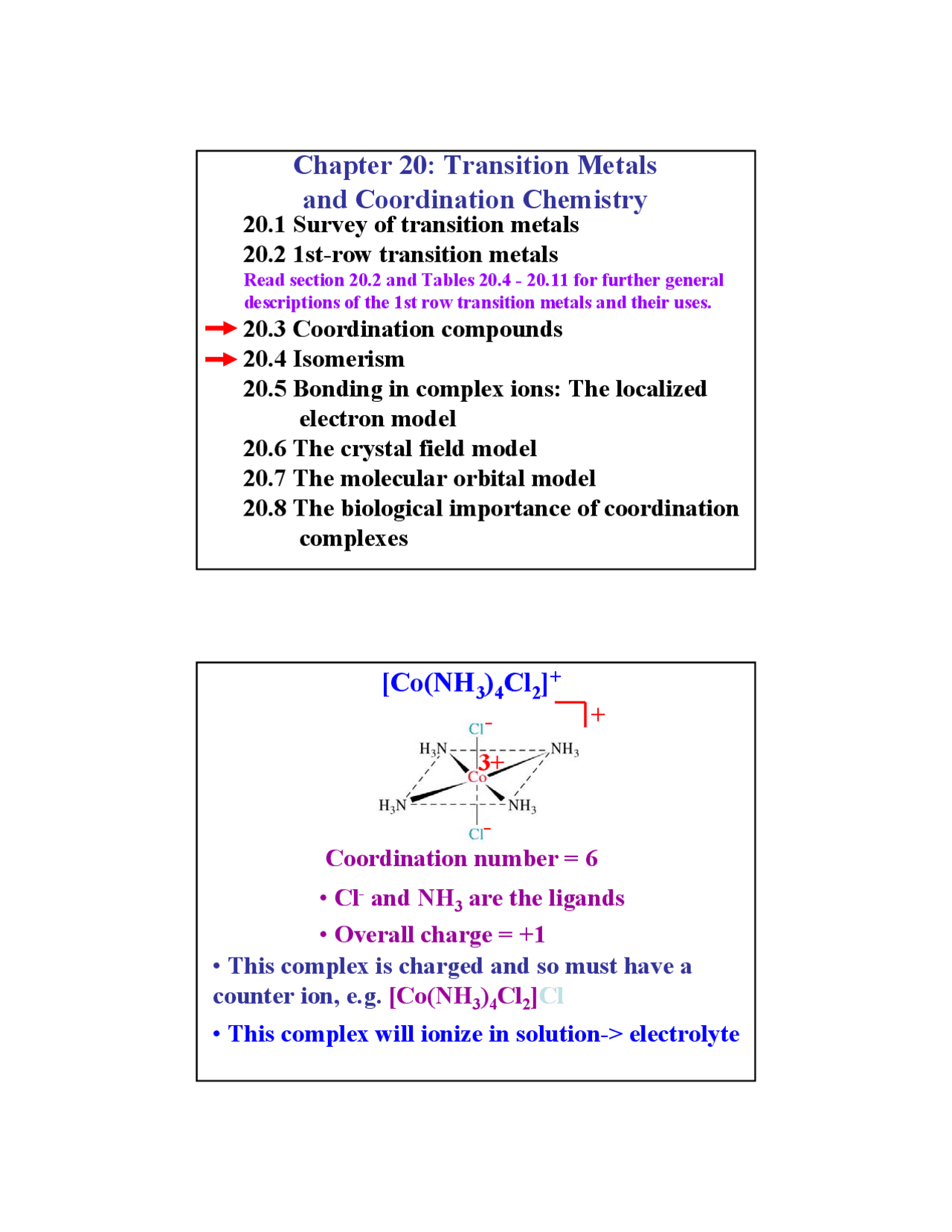 Notes On Transition Metals And Coordination Chemistry Chem 162 Docsity