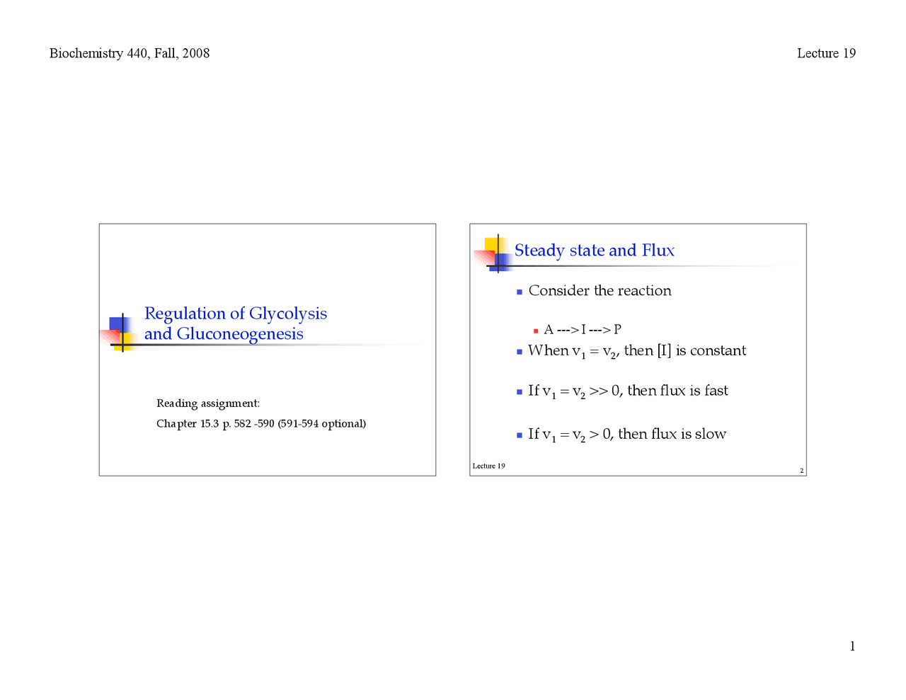 Regulation of Glycolysis and Gluconeogenesis - Biochemistry | BIOC 440 - Docsity