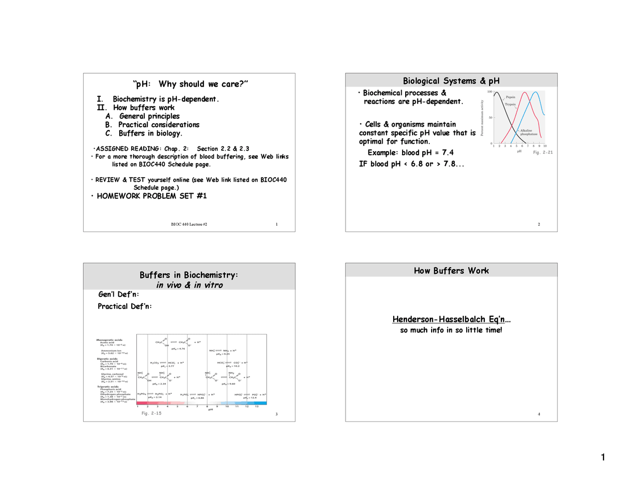Biological System and pH - Biochemistry - Lecture Slides | BIOC 440 - Docsity