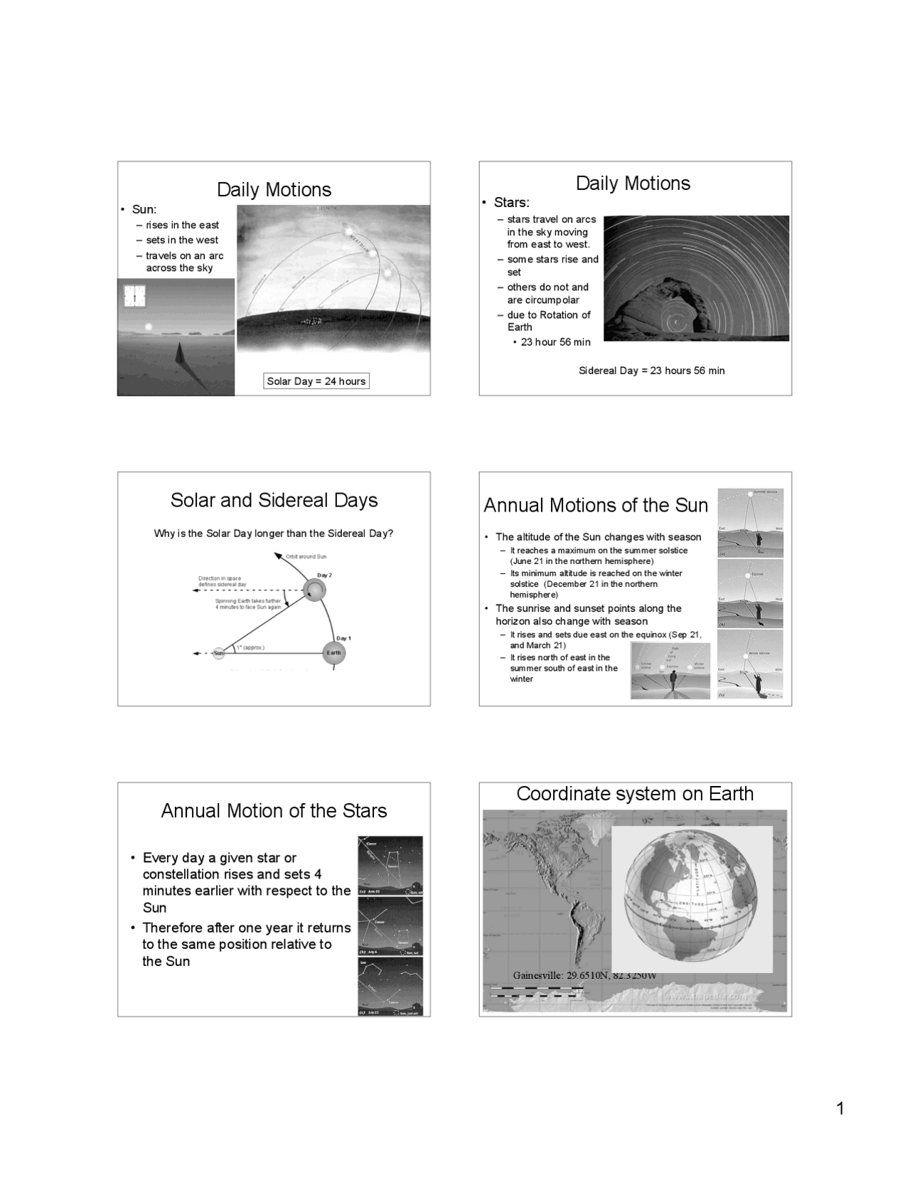Daily Motion Of Sun And Stars Solar And Sidereal Days Slides Ast