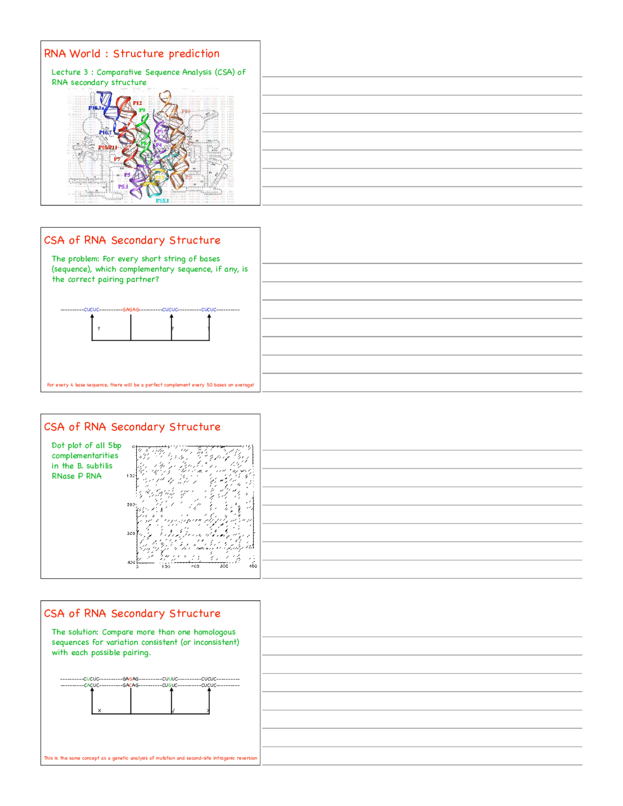 Comparative Sequence Analysis Of Rna Secondary Structure Bch 751