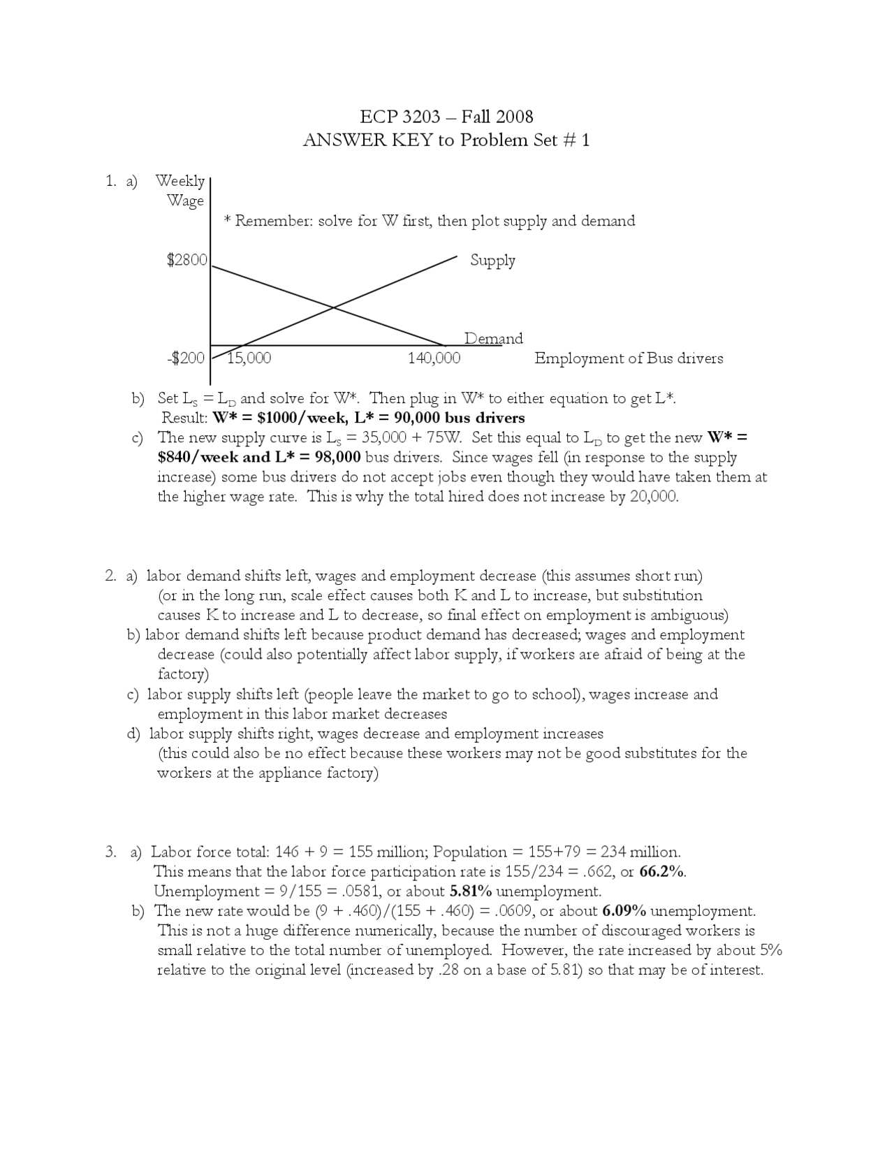 Problem Set 1 Answer Key Labor Economics Ecp 3203 Docsity