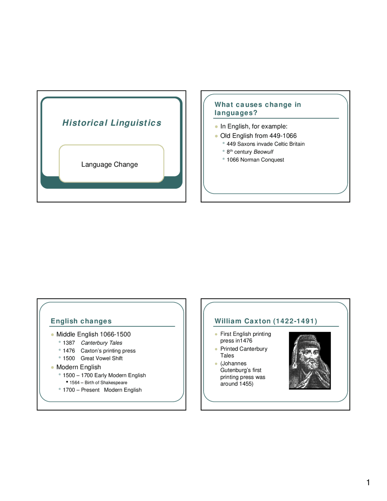 Language Change - Historical Linguistics - Slides | ANT 254 - Docsity