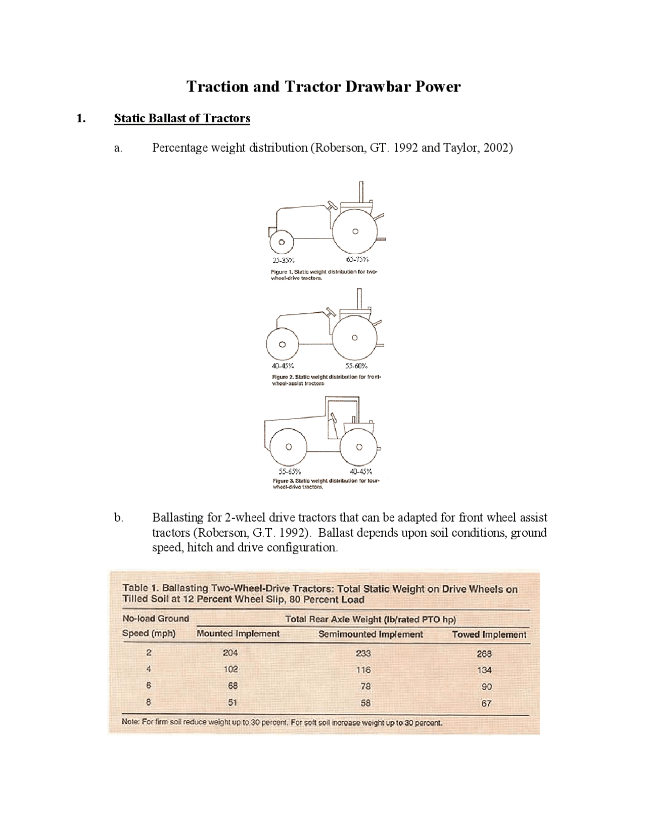 Lecture Notes On Traction And Tractor Drawbar Power Bae 200 Docsity