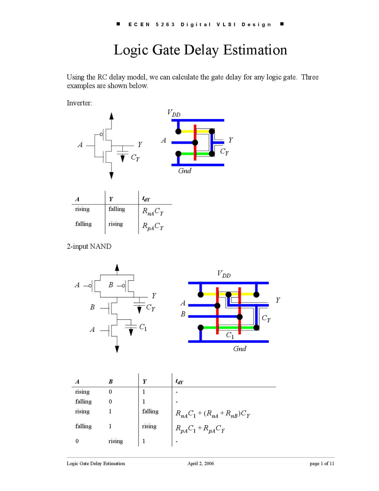 Logic Gate Delay Estimate Lecture Notes Ecen 5263 Docsity