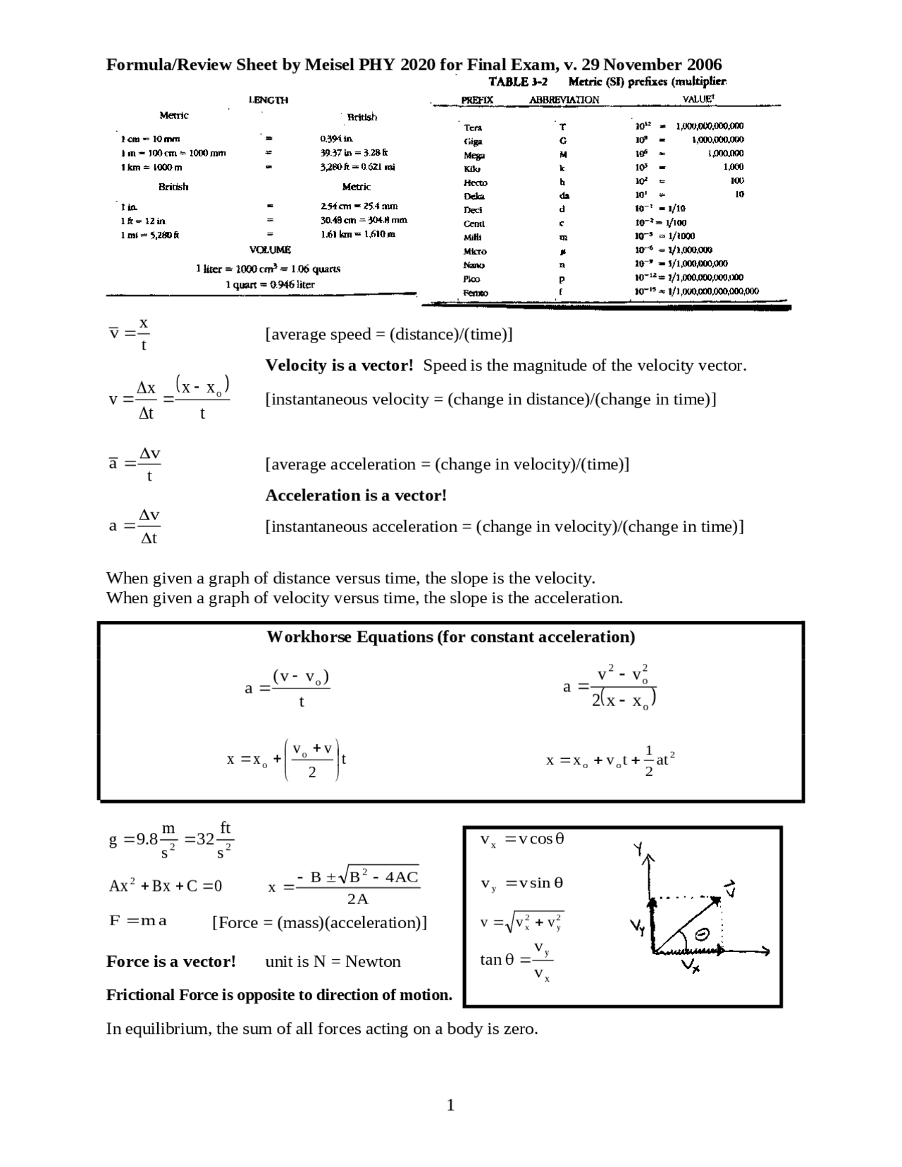 Introduction To Principles Of Physics Final Exam Phy 2020 Docsity
