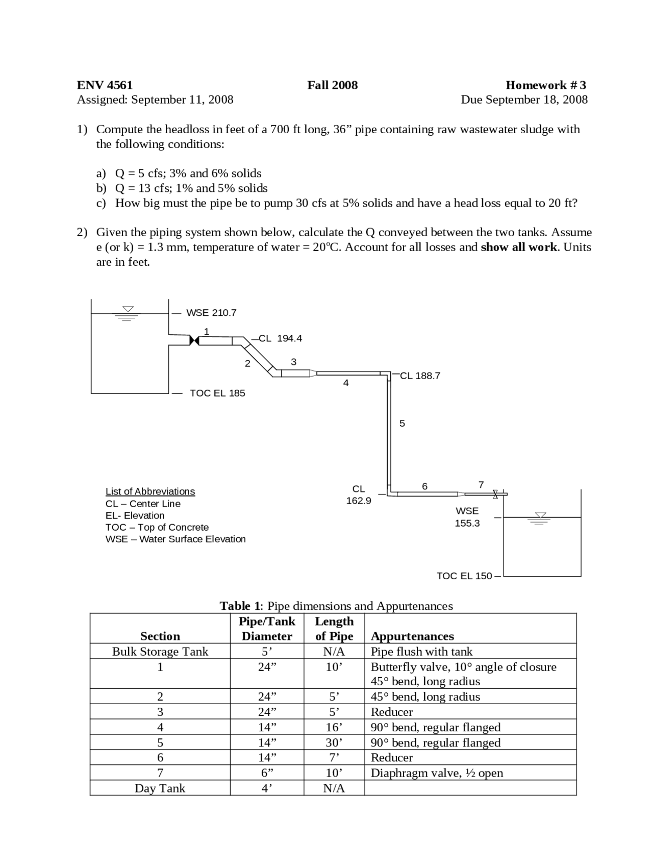 Hydraulic System Design Homework 3 Questions Env 4561 Docsity