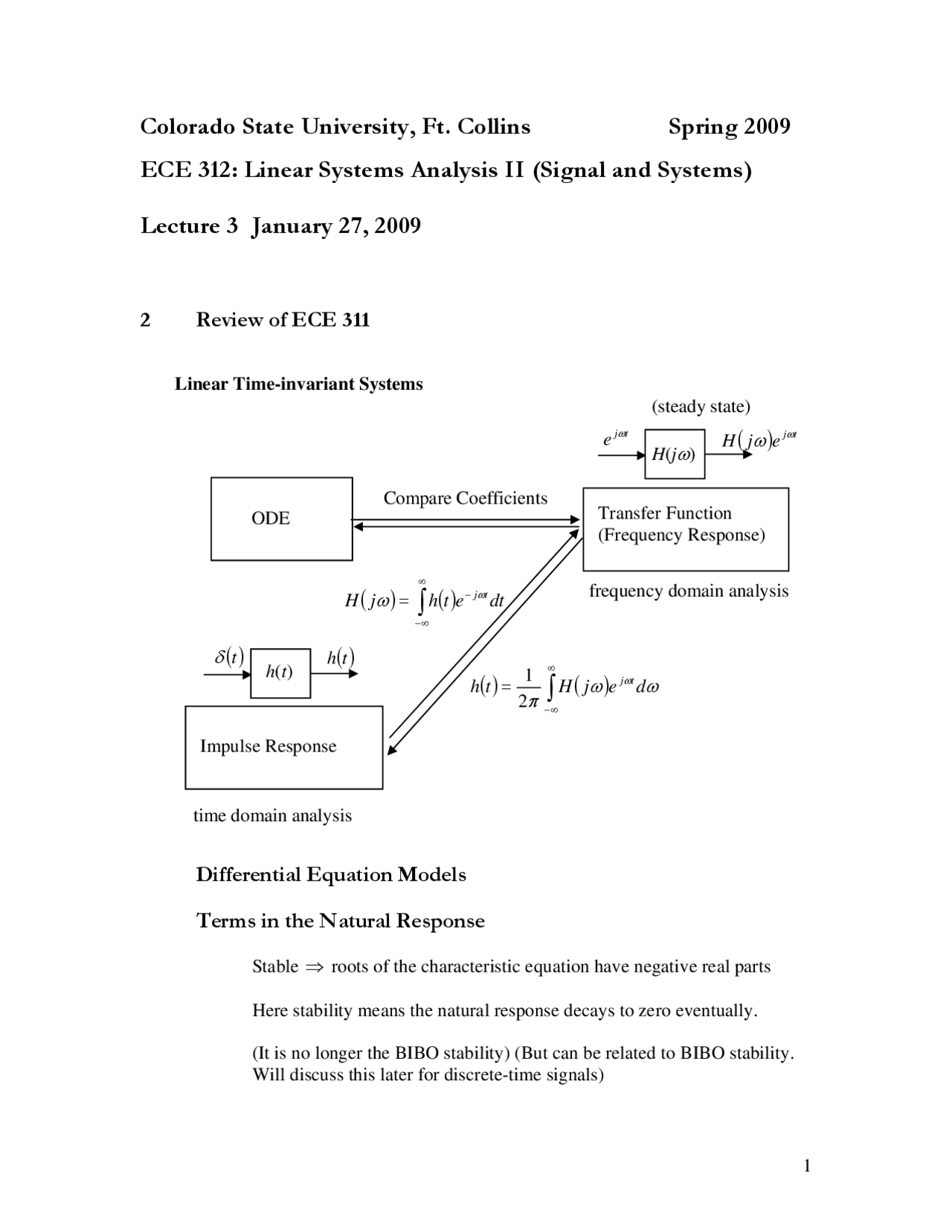 Review Sheet For Linear System Analysis Ii Signal And Systems Ece