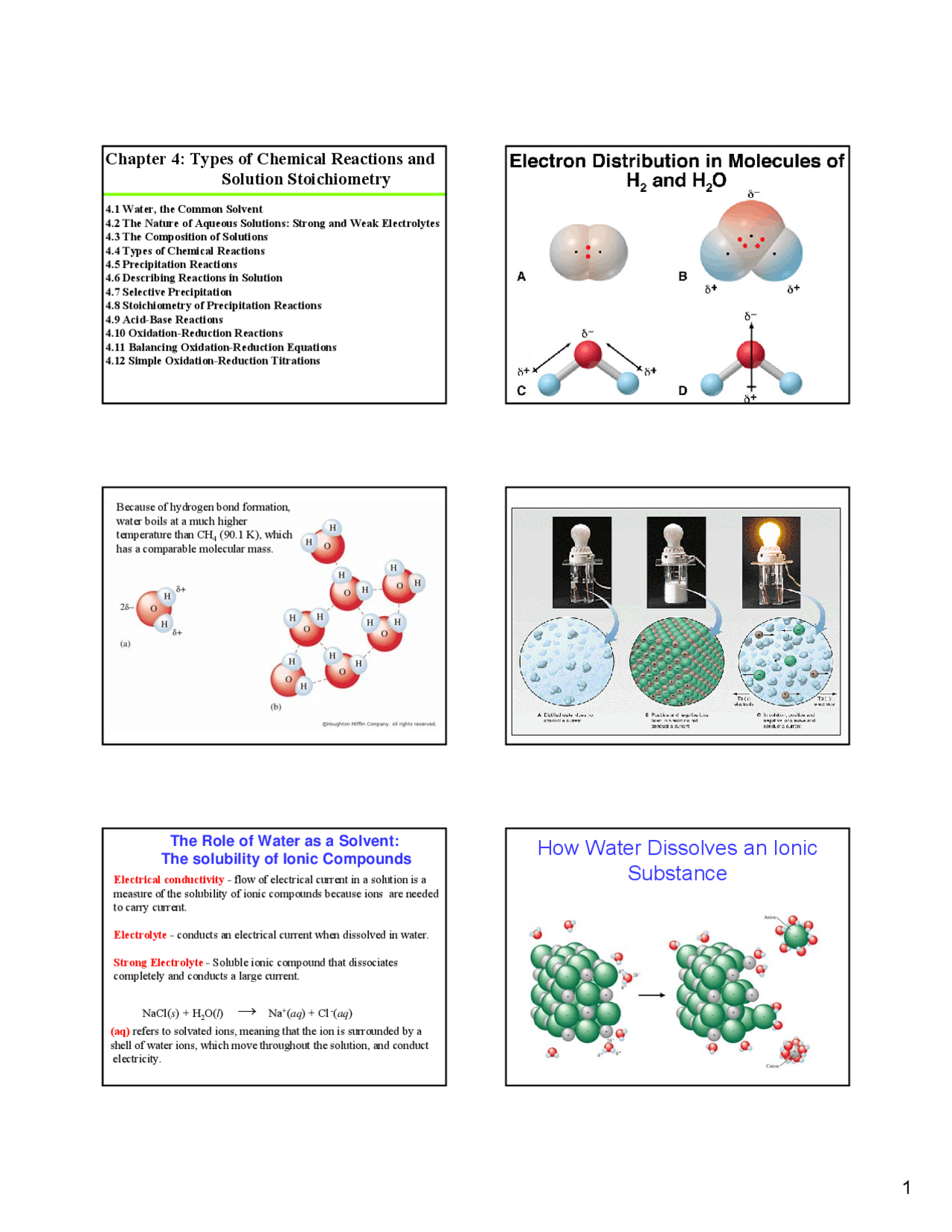 Types of Chemical Reactions and Solution Stoichiometry - Slides | CHEM ...