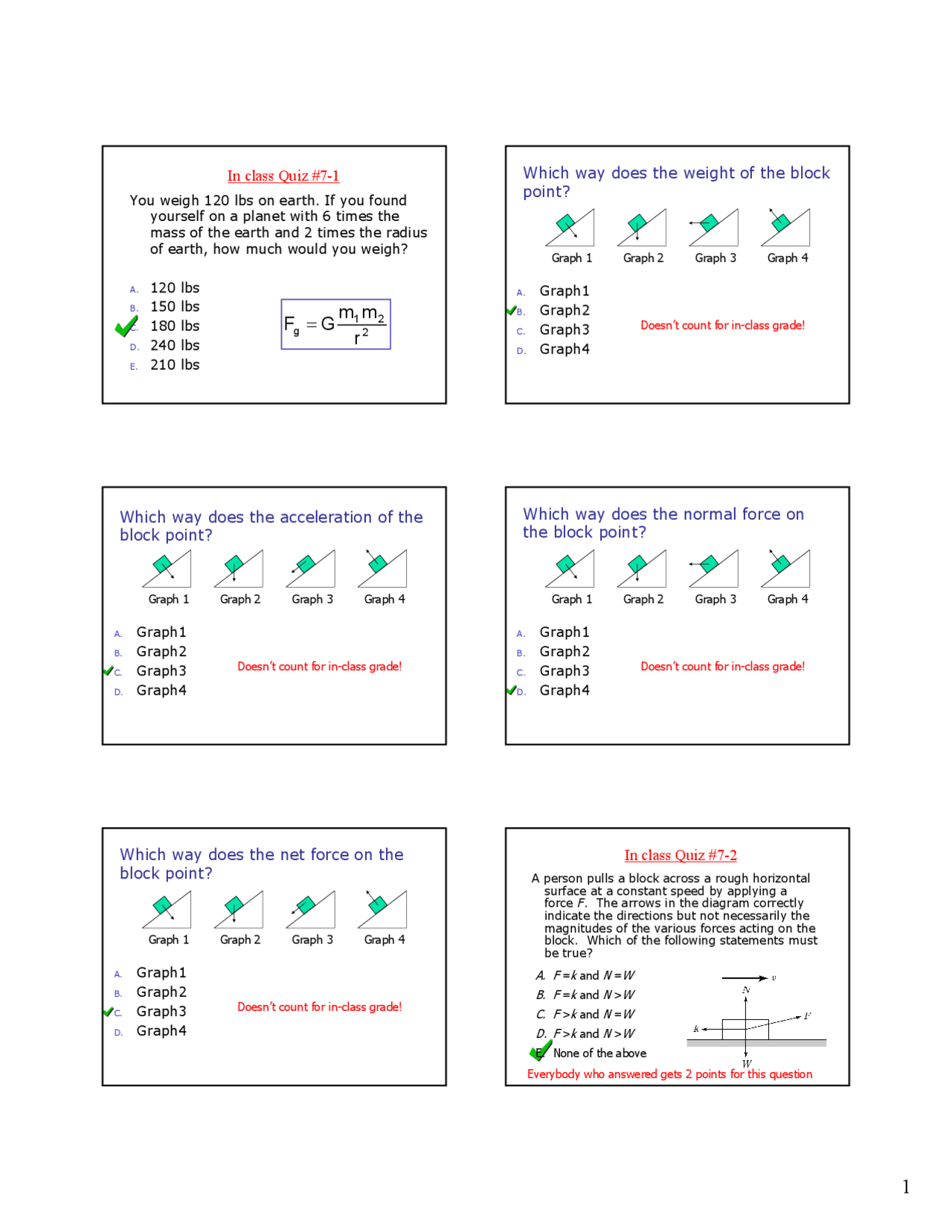 6 Solved Multiple Choice Questions On Physics L Quiz 7 Phy 2053
