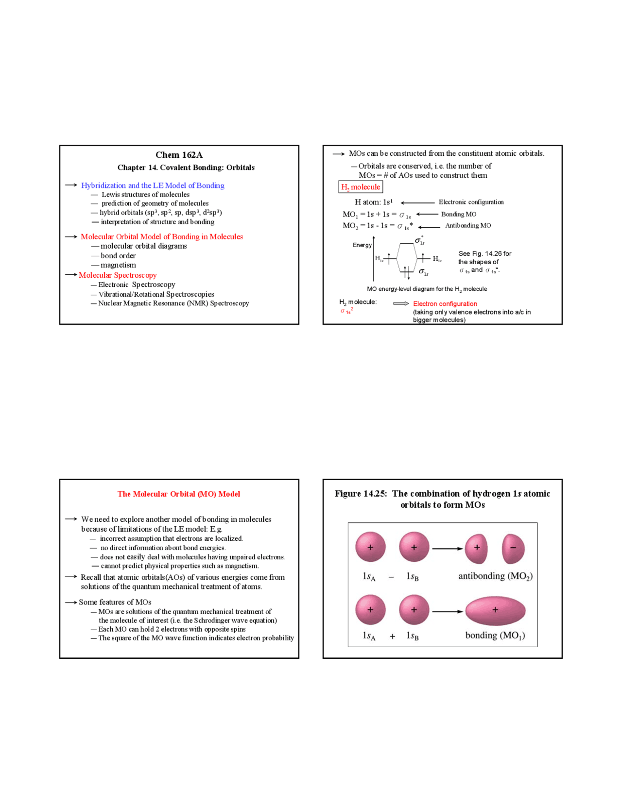 Slides on Covalent Bonding: Orbitals - General Chemistry | CHEM 162 ...