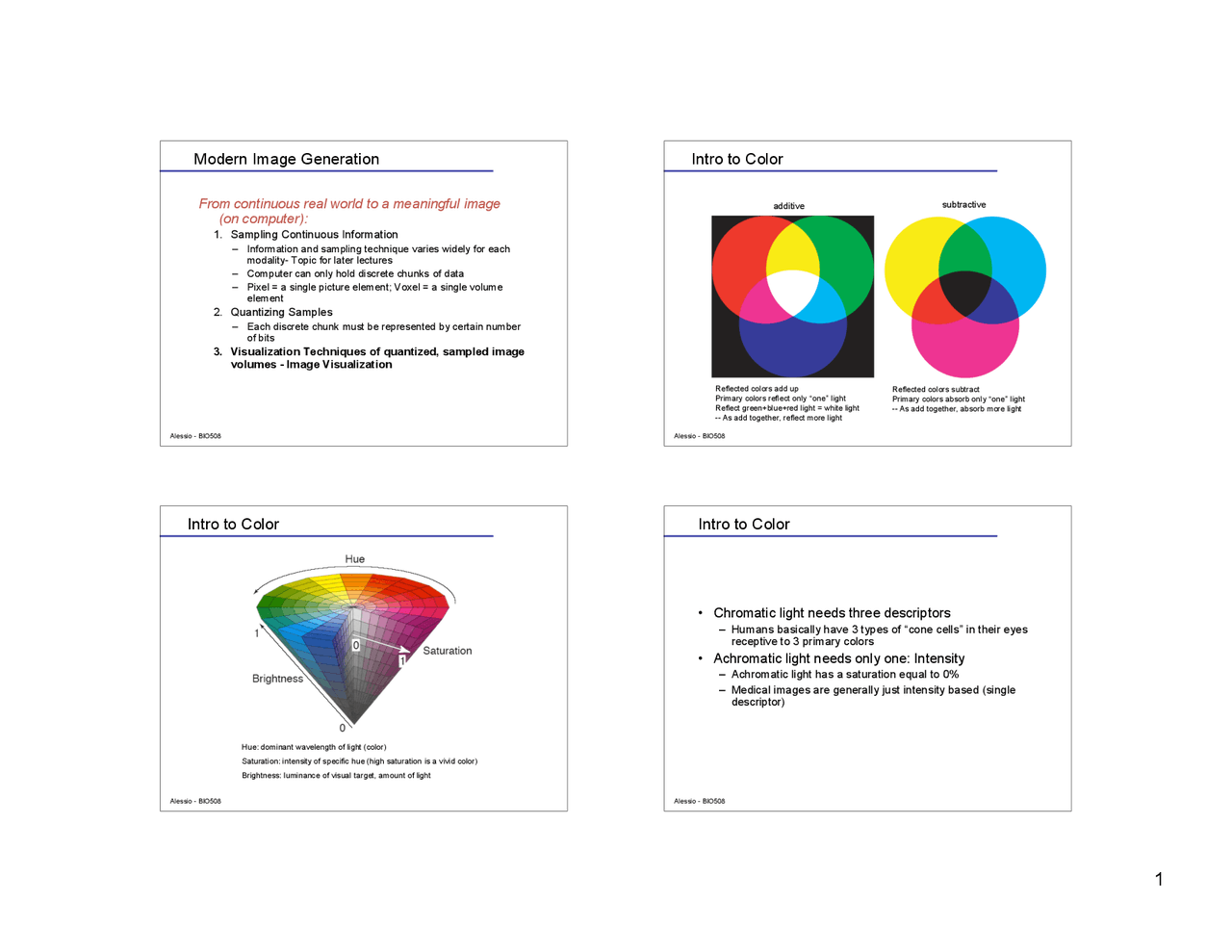 Modern Image Generation Lecture Slides Bioen 508 Docsity