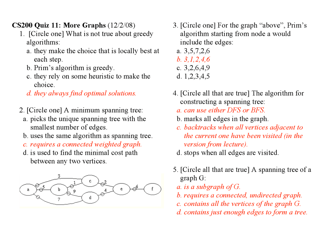 Quiz 11 5 Questions On Algorithms And Data Structures Graphs Cs