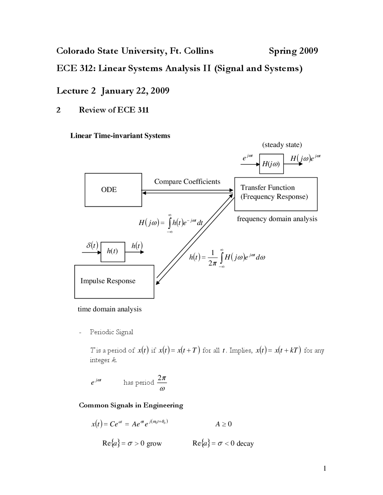 Lti Systems Linear System Analysis Ii Ece 312 Docsity