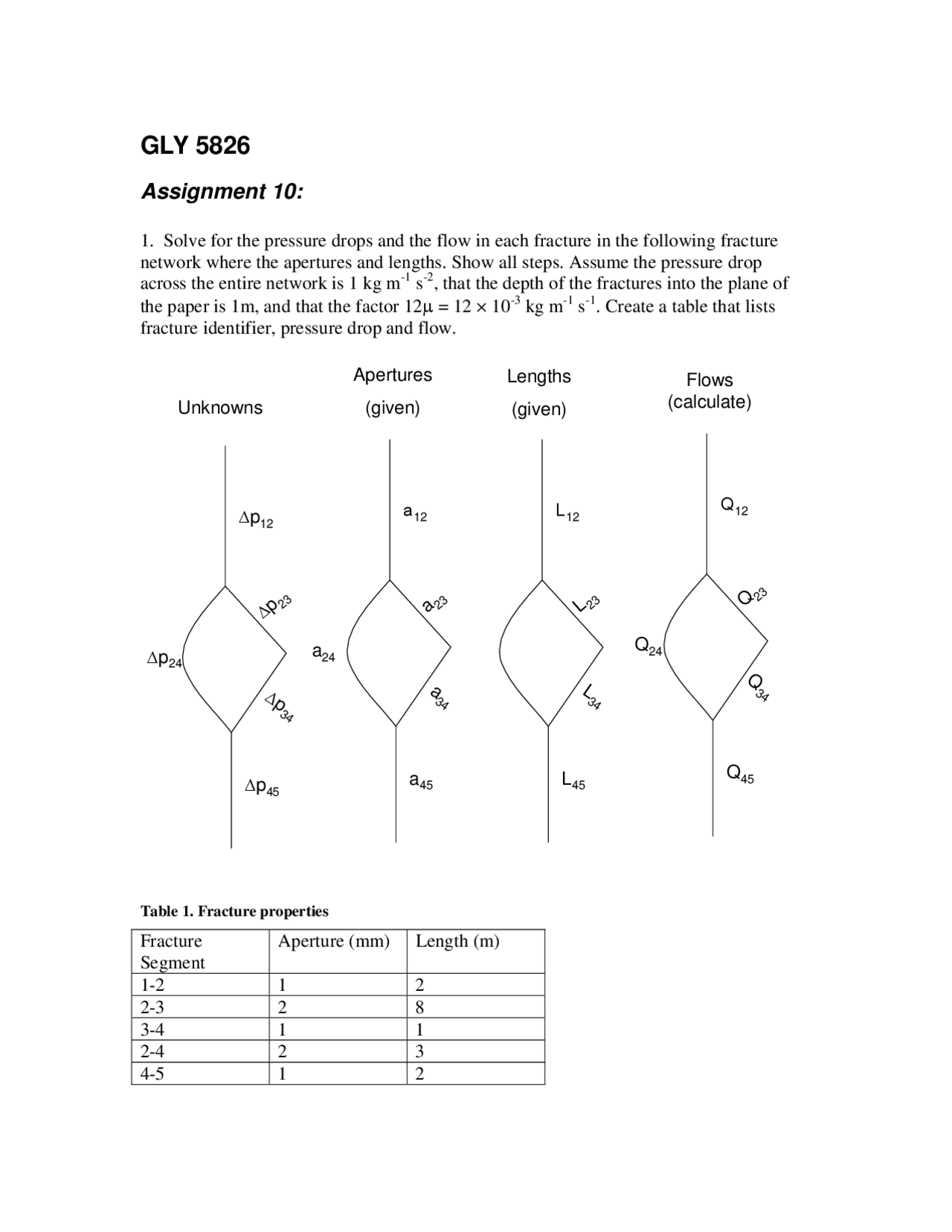 Assignment 10 Hydrogeology Modeling Gly 5826 Docsity