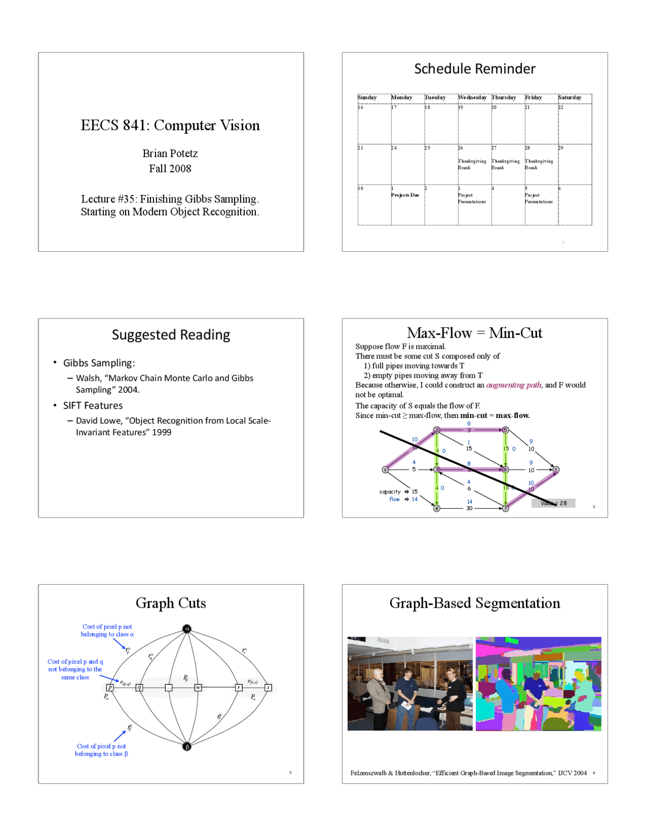 Lecture Slides on Finishing Gibbs Sampling Starting on Modern Object Recognition | EECS 841 ...
