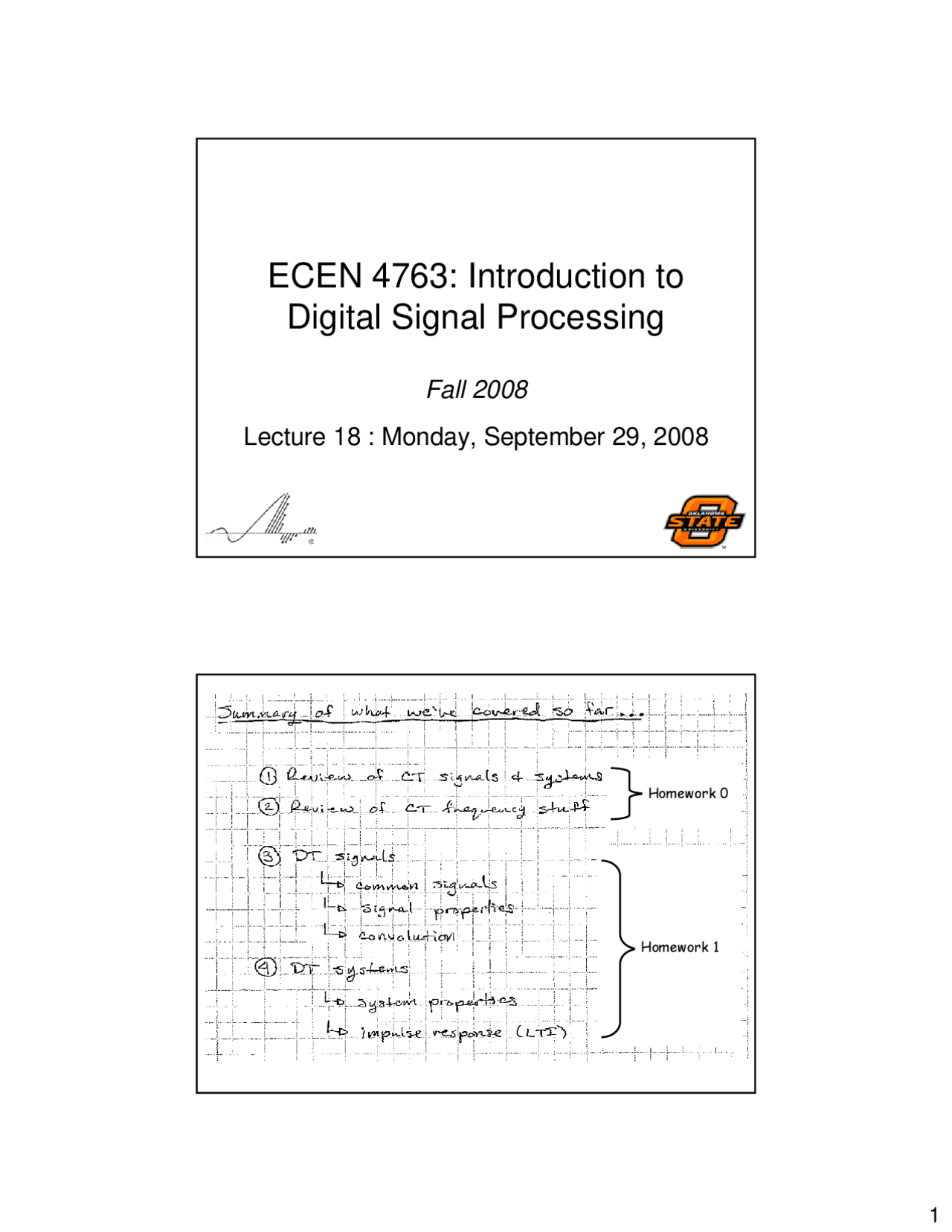 Review Of Ct Signal Introduction To Digital Signal Processing Ecen