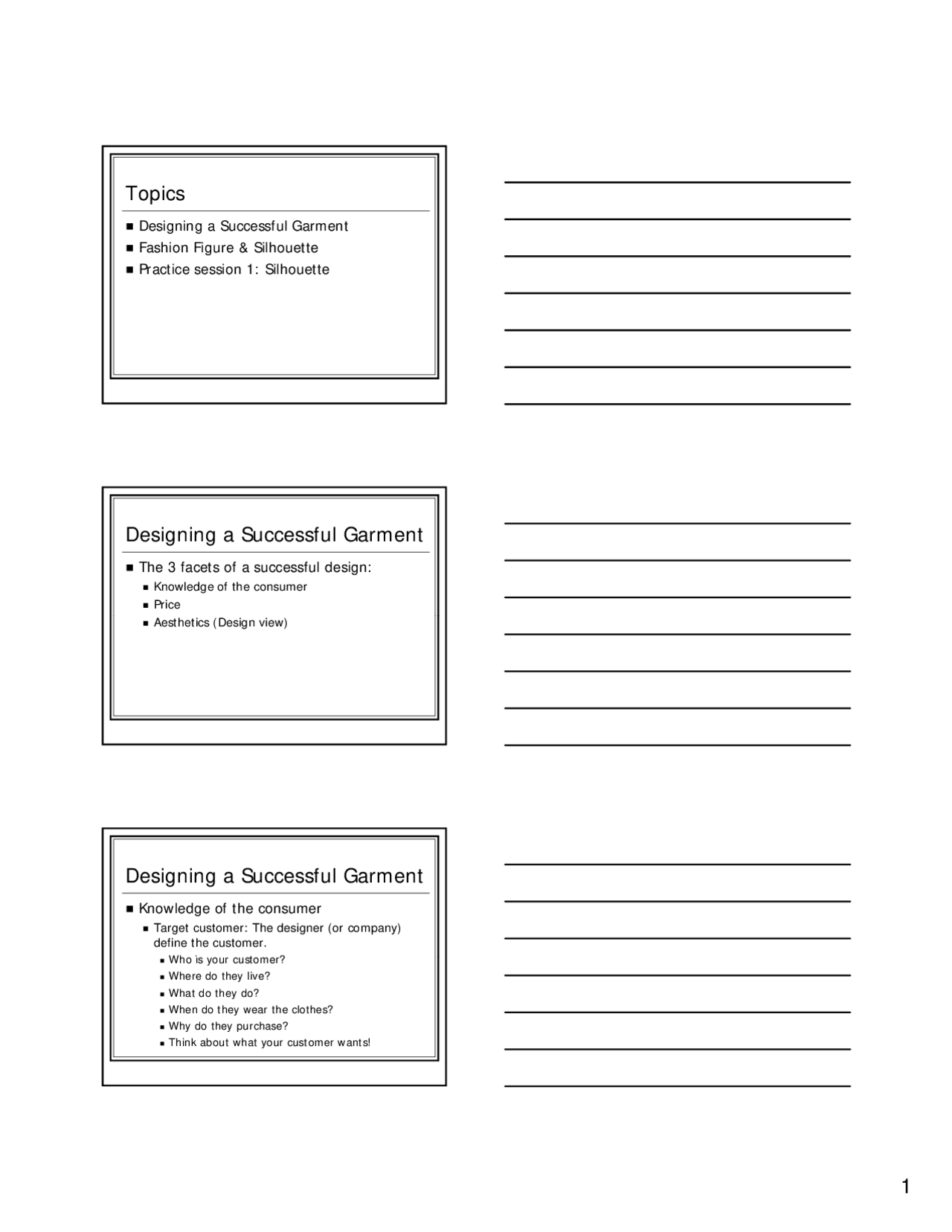 Designing a Successful Garment, Fashion Figure and Silhouette | ADM ...