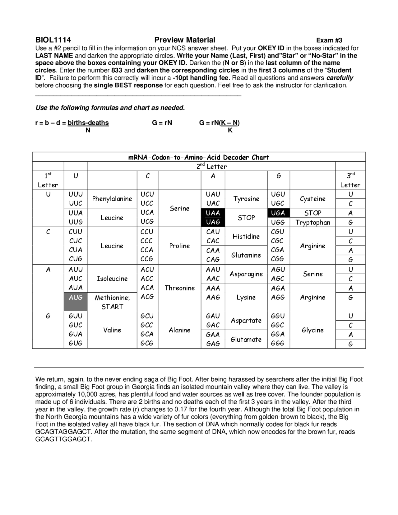 MRNA Codon to Amino acid Decoder - Introductory Biology | BIOL 1114 ...
