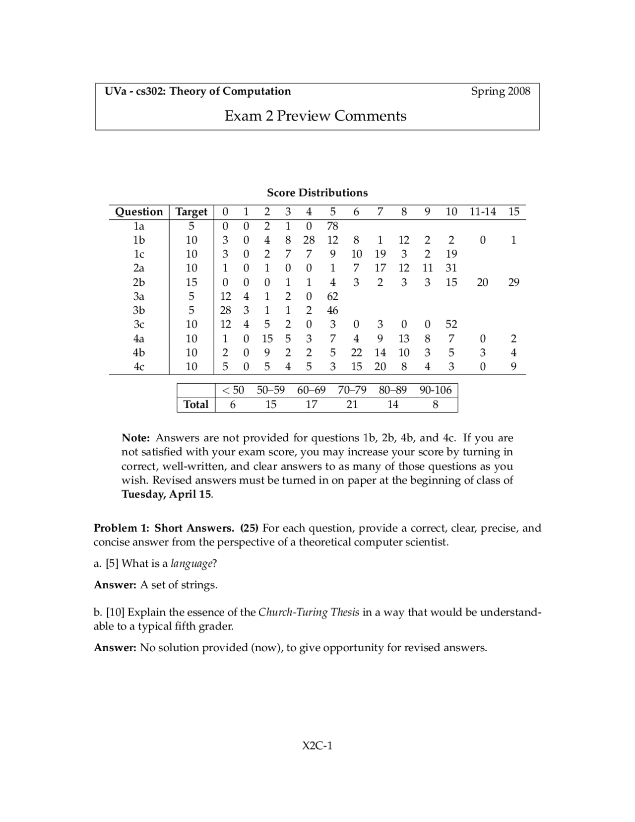 Theory Of Computation Exam 2 Review Comments Cs 3102 Docsity