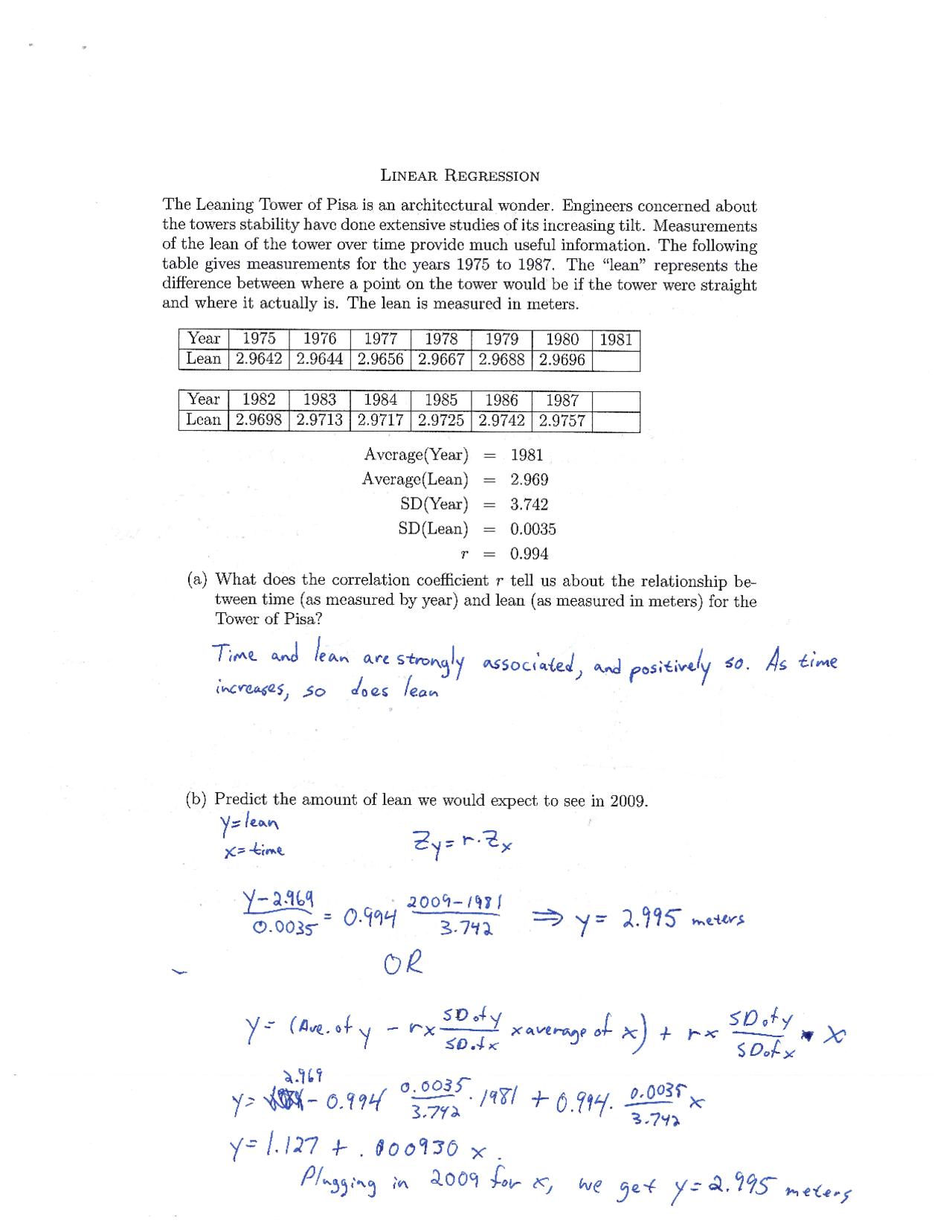 Questions With Solution For Linear Regression Basic Statistics Stat 220 Docsity