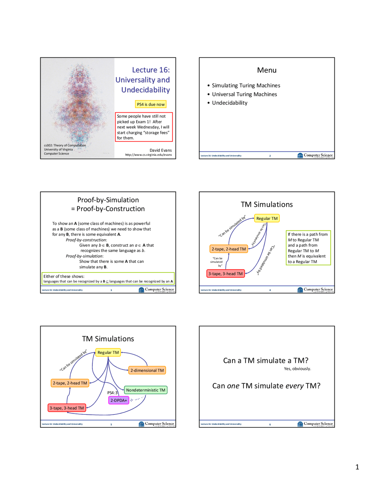 Universal Turing Machine Theory Of Computation Lecture Slides Cs
