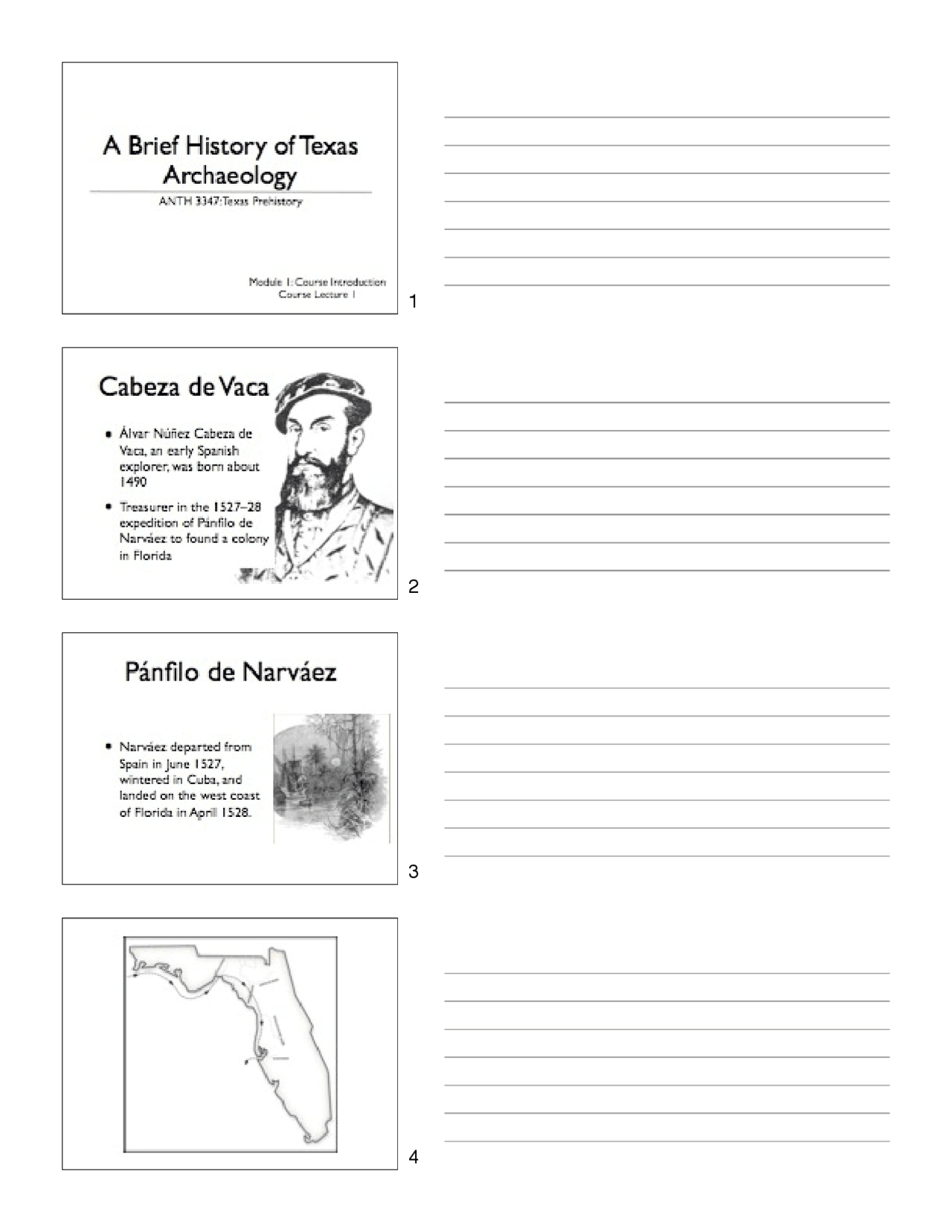 A Brief History of Texas Archaeology - Texas Prehistory | ANTH 3347 ...