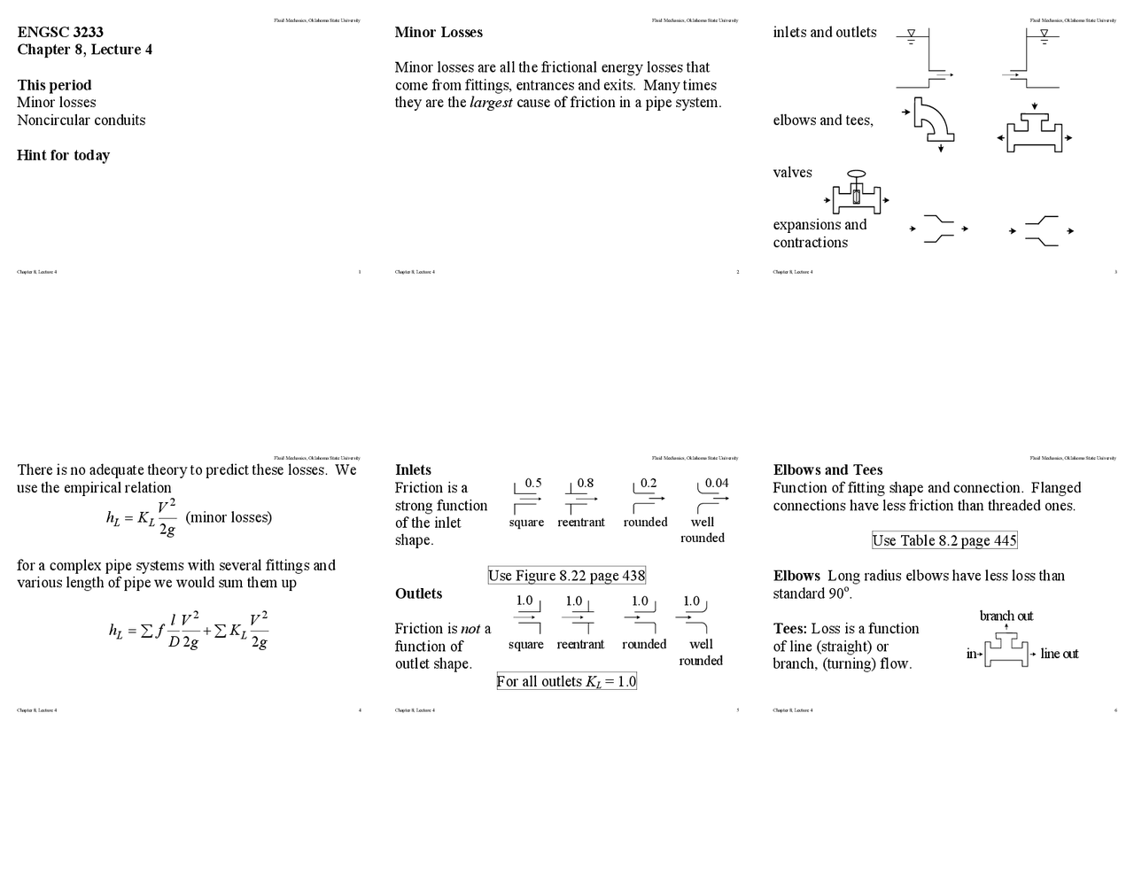 Minor Losses, Non Circular Conduits - Fluid Mechanics | ENSC 3233 - Docsity