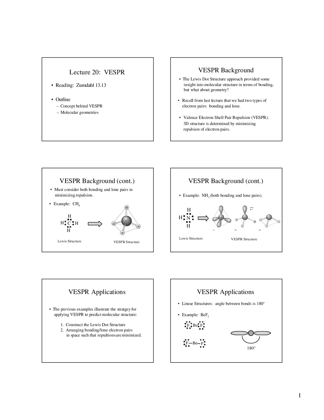 VSEPR Theory Slide Notes | General Chemistry | CHEM 152 - Docsity