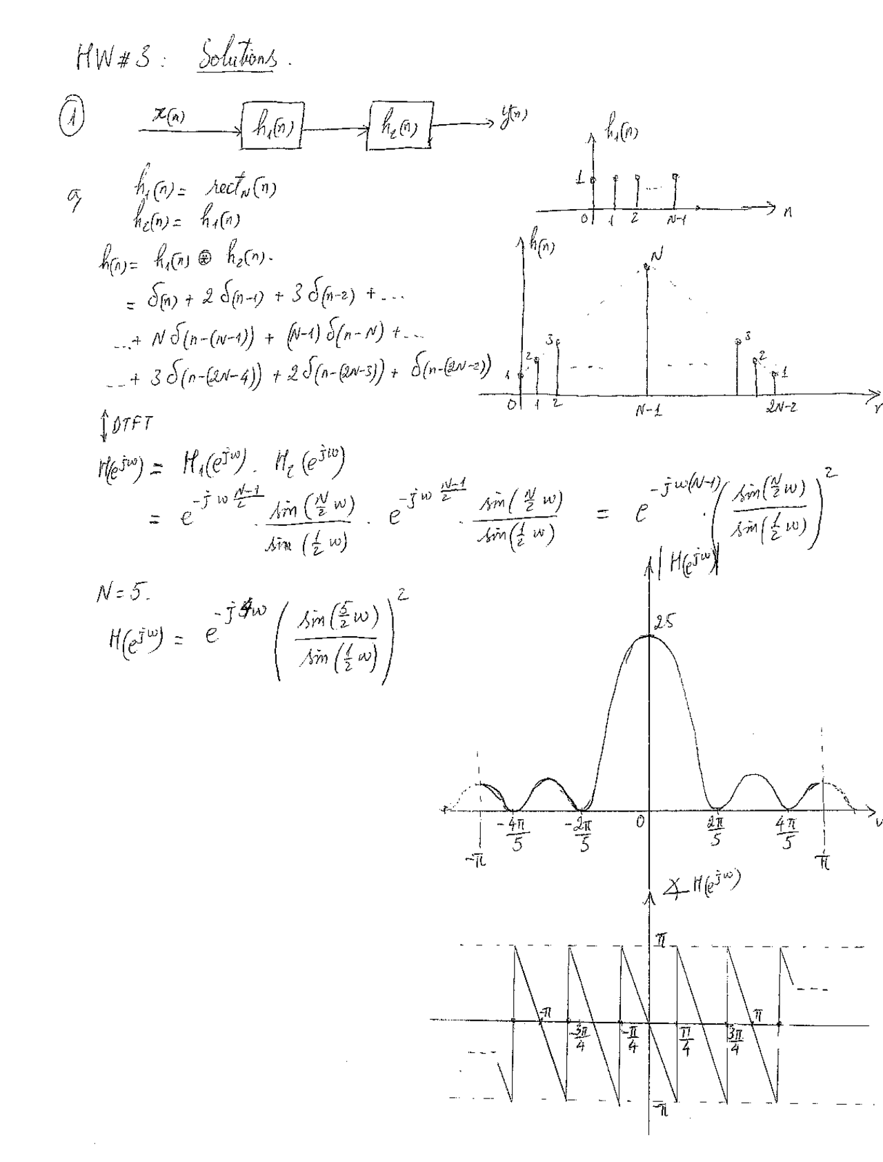 Homework 3 With Solution International Digital Signal Procedure Ecen 4763 Docsity