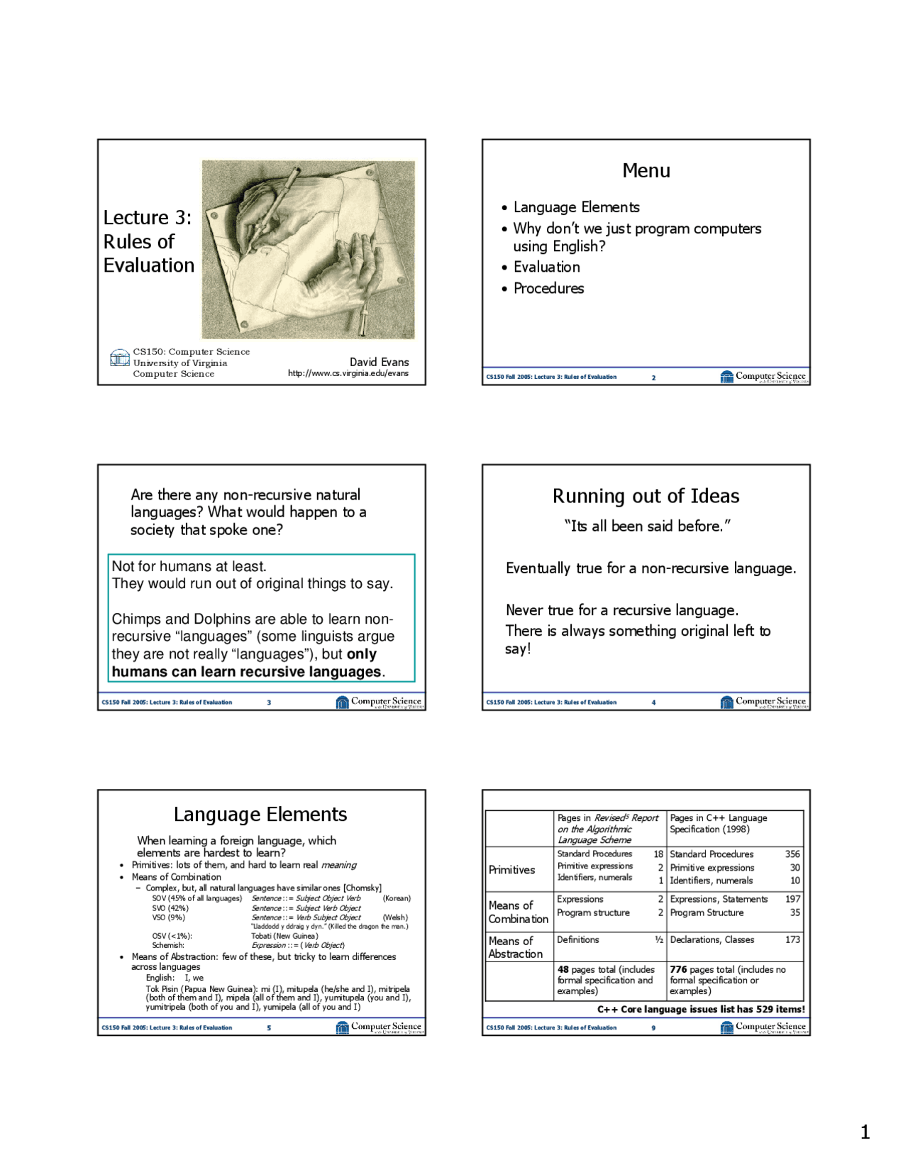 Rules Of Evaluation Explorations In Language Logic And Machines
