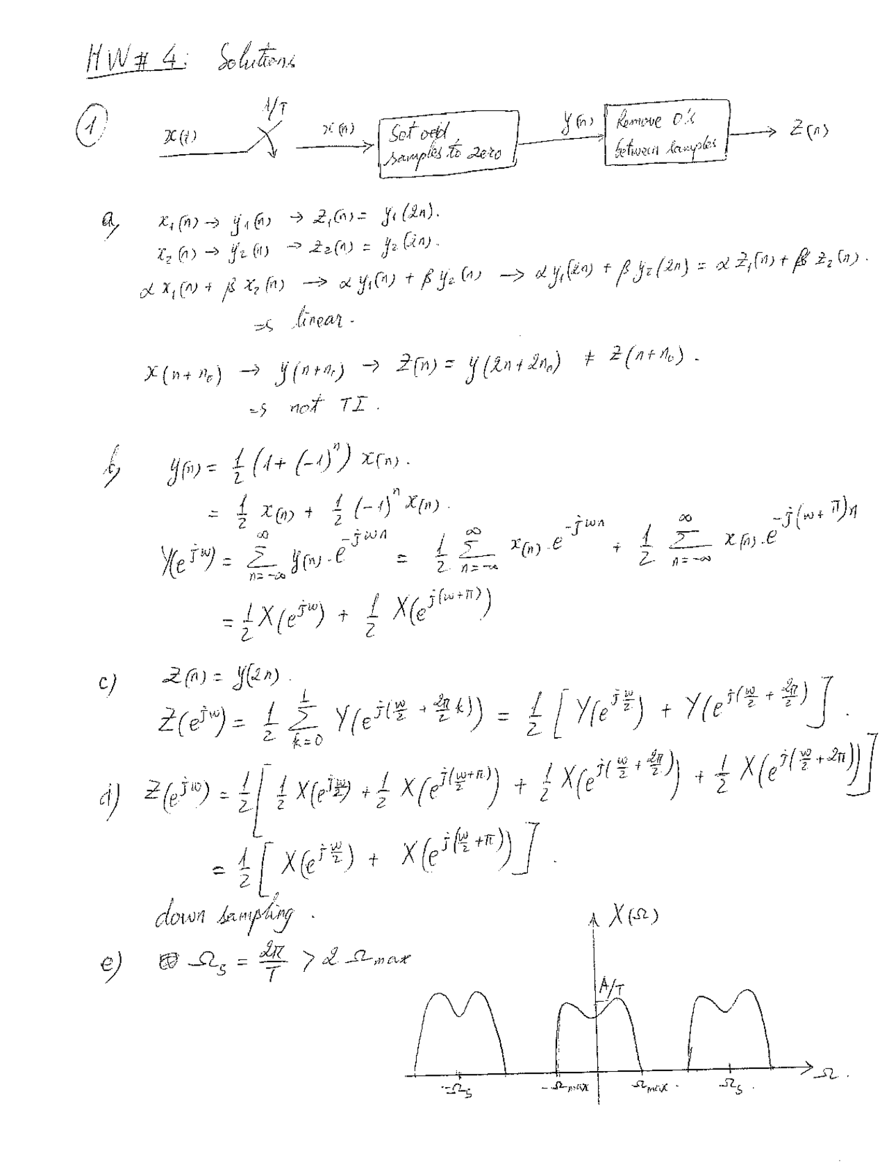 Homework 4 With Solution International Digital Signal Procedure