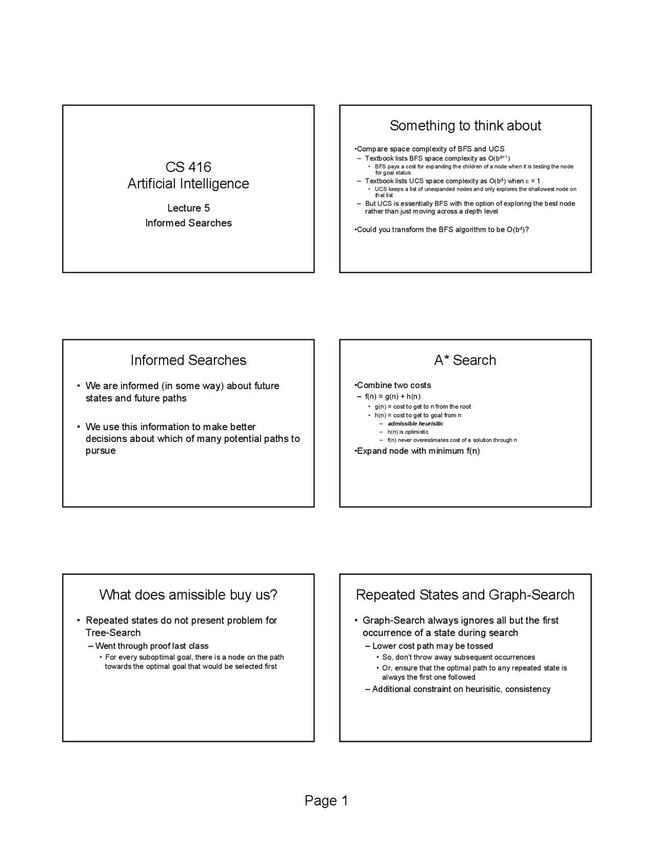Informed Searches - Lecture Slides | CS 4710 - Docsity