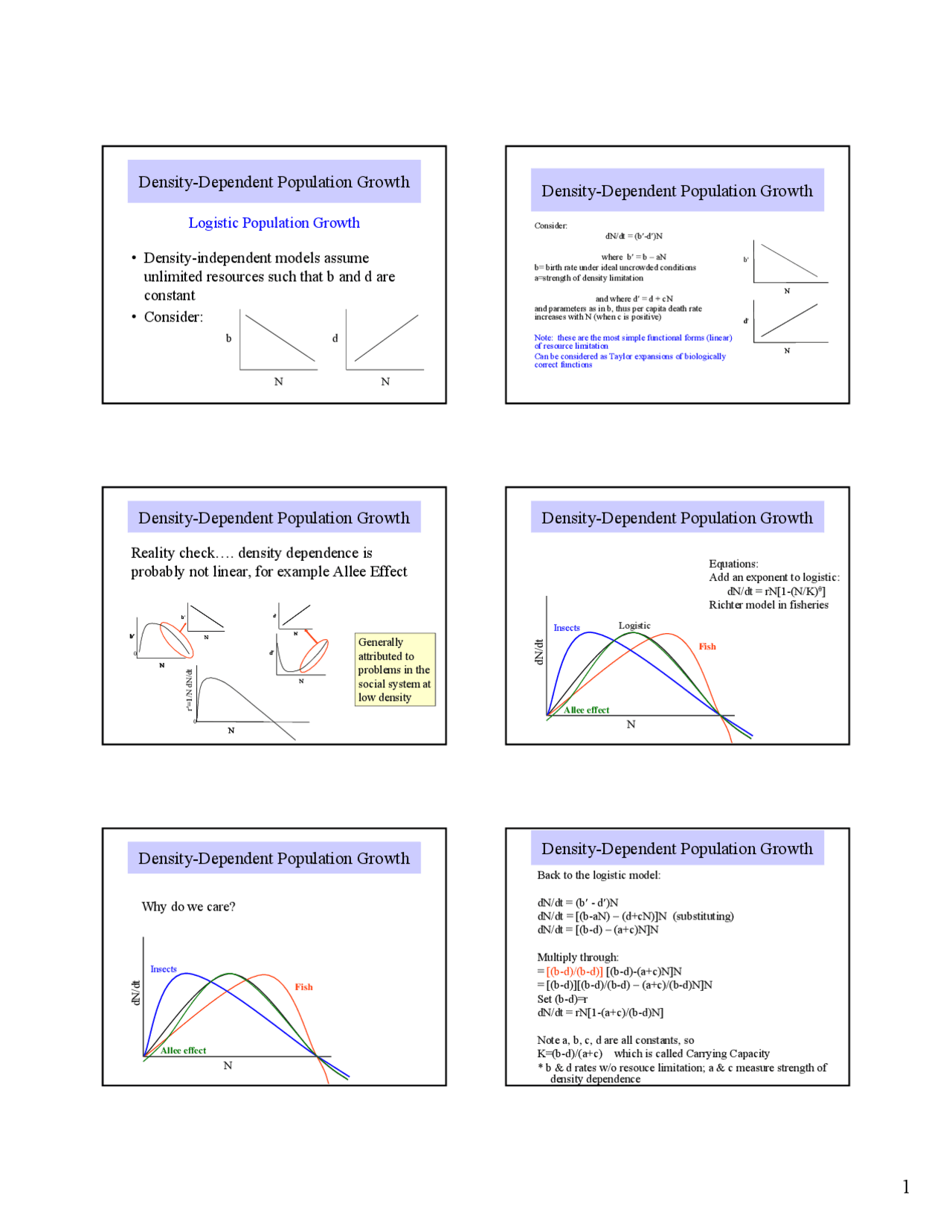 Slides On Density Dependent Population Growth Pcb 5423 Docsity