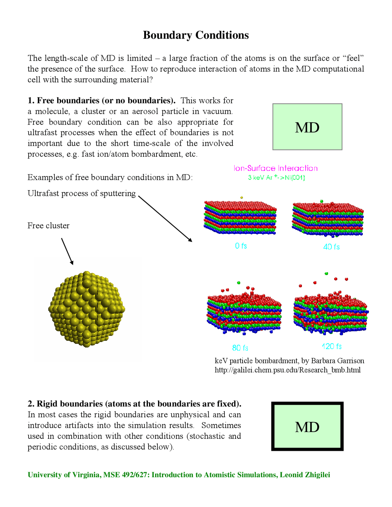 Notes On Boundary Conditions Introduction To Atomistic Simulations