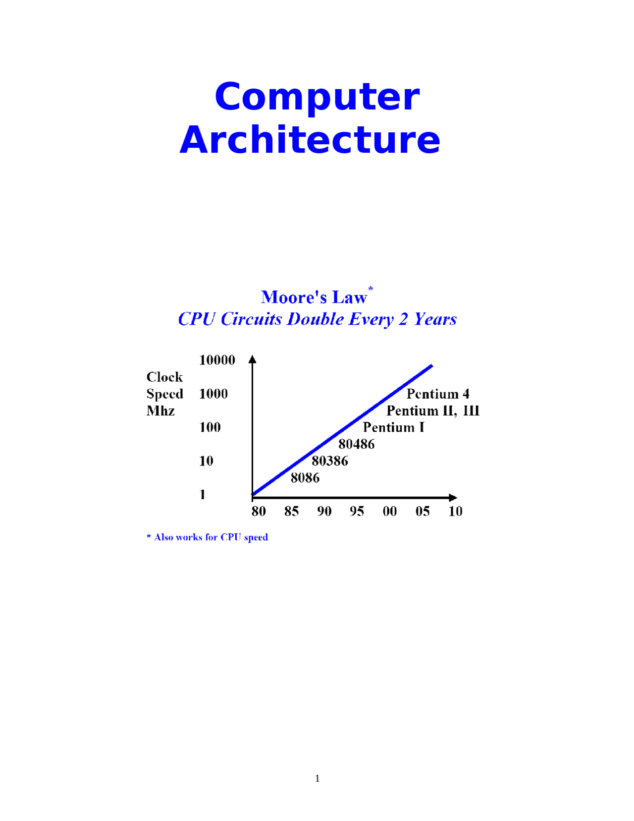 Class Note Computer Architecture Introduction To Computing Fortran Csc 112 Docsity