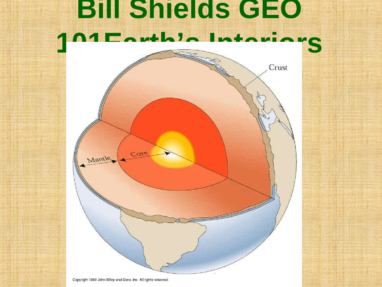 Astronomy And Earths Delivery Surface Lecture Slides Geo 10200