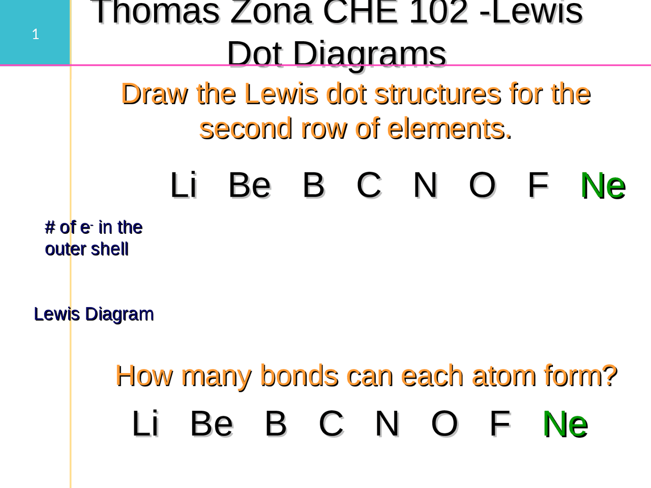 Lewis Dot Diagrams - Lecture Slides | CHE 102.00 - Docsity