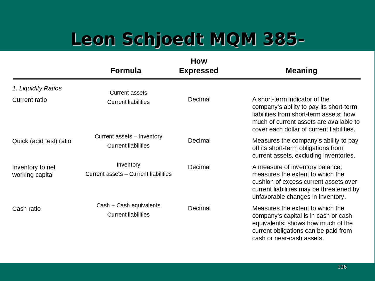 Notes On Financial Ratio Analysis Mqm 38500 Docsity