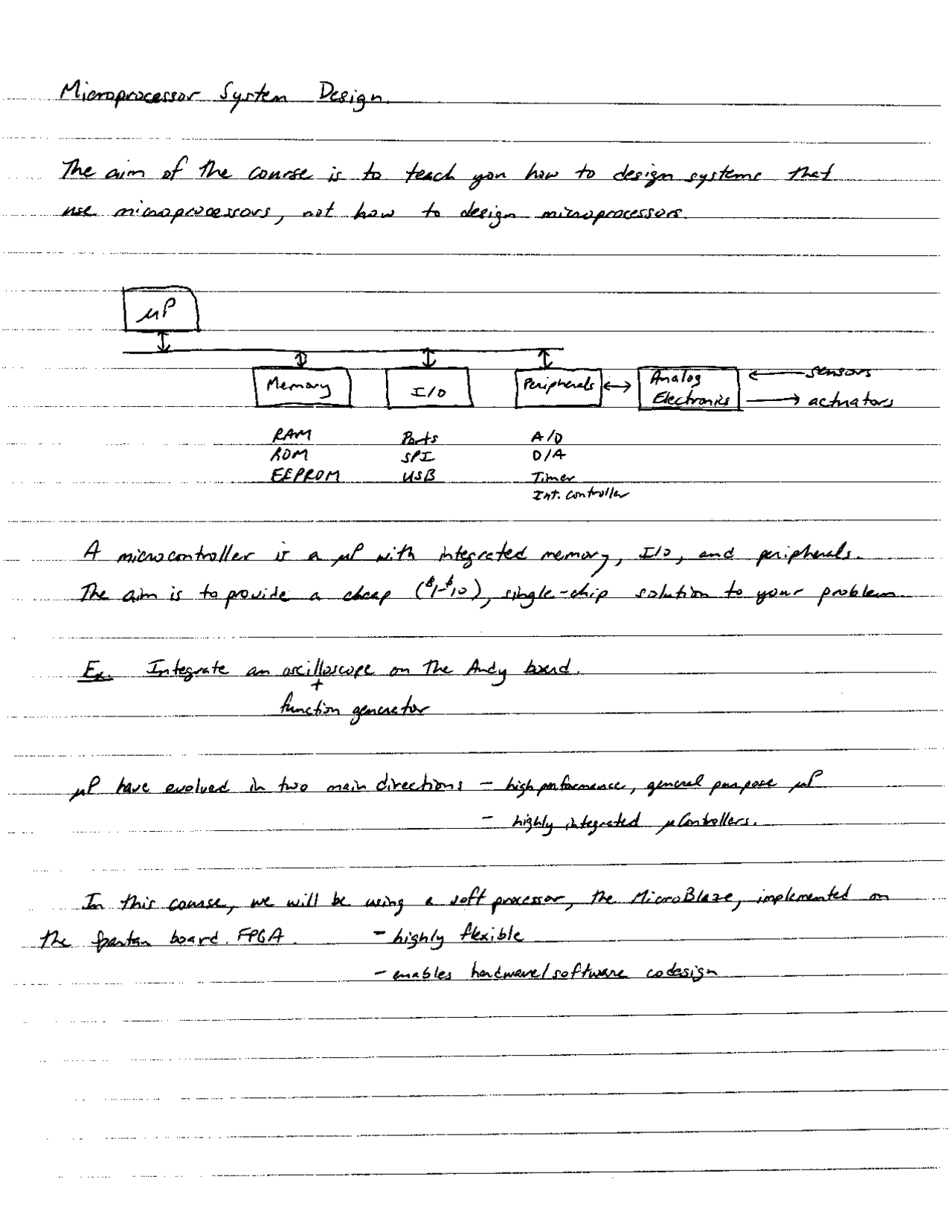 Microprocessor System Design - Study Material | ECE 3534 - Docsity