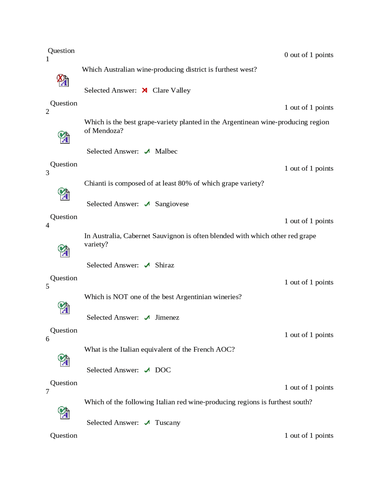 Quiz 7 Questions Answer Geography Of Wine Geog 4054 Docsity