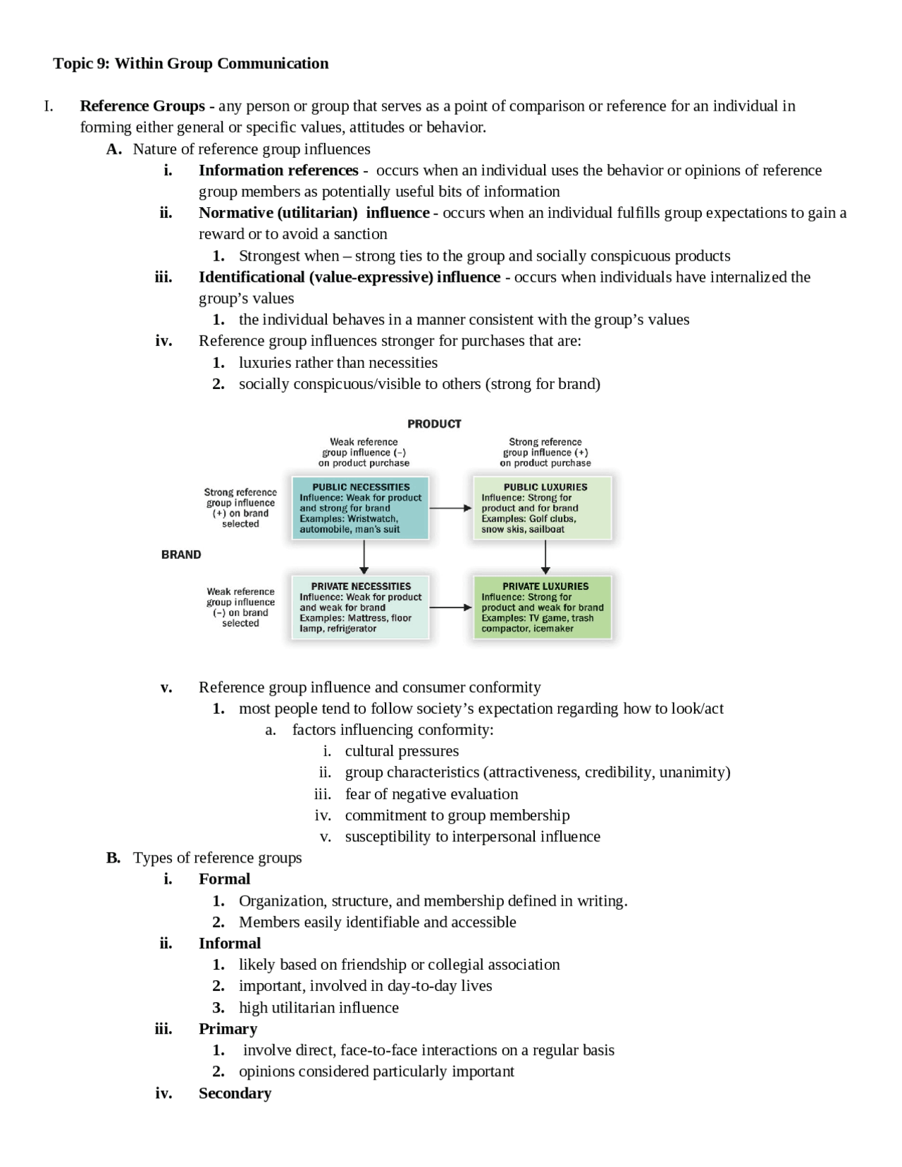 Within Group Communication Consumer Behavior Mktg 4204 Docsity