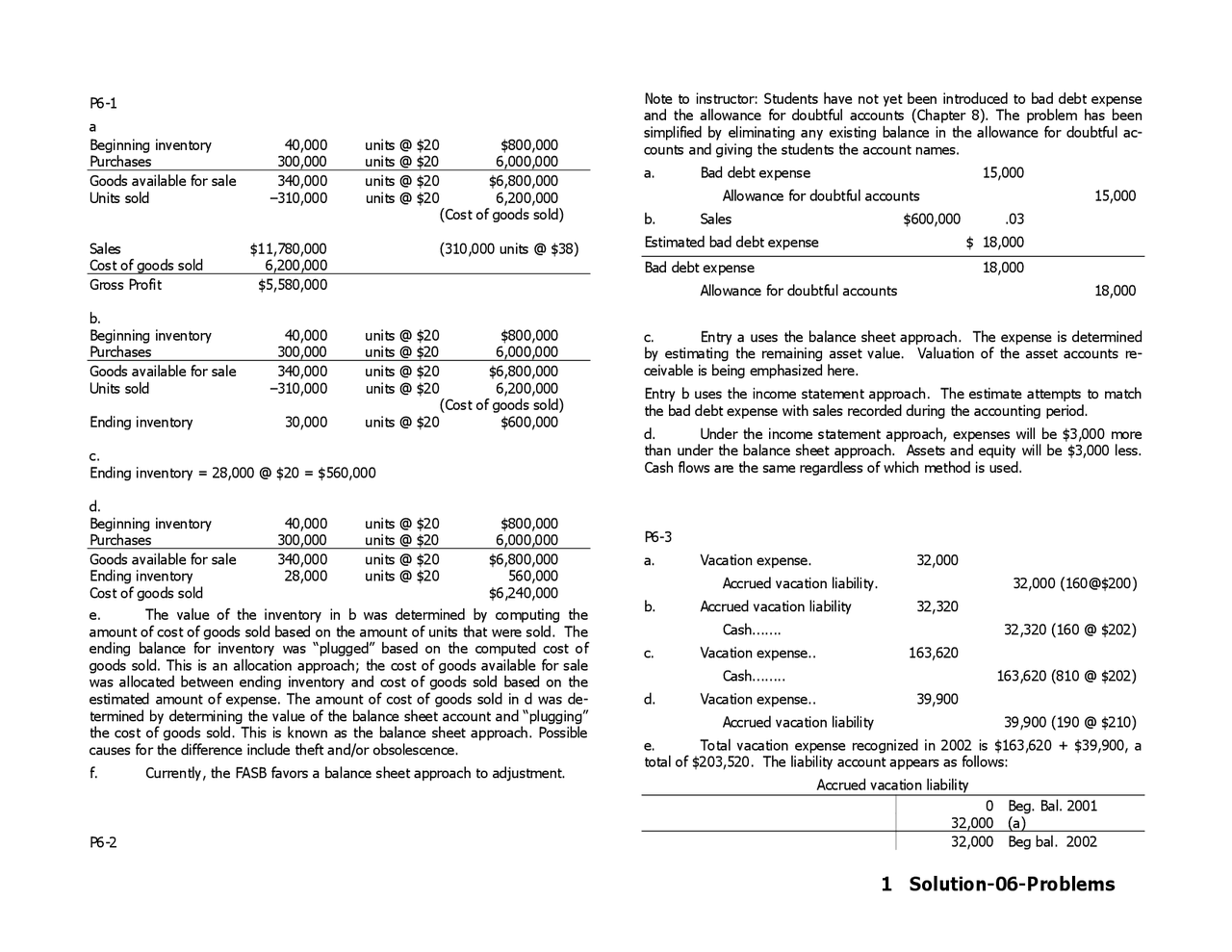 Solutions For Assignment Introduction To Financial Accounting Actg