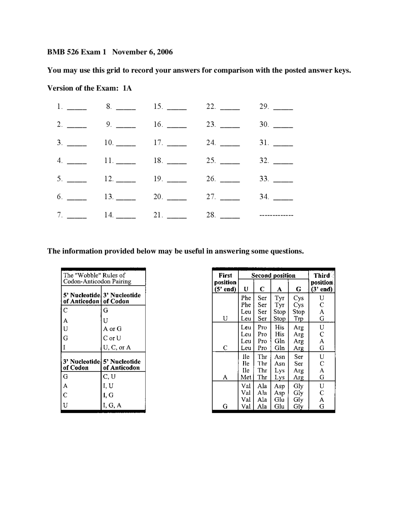 The Wobble Rules of Codon-Anticodon Pairing on Genetics | BMB 526 - Docsity